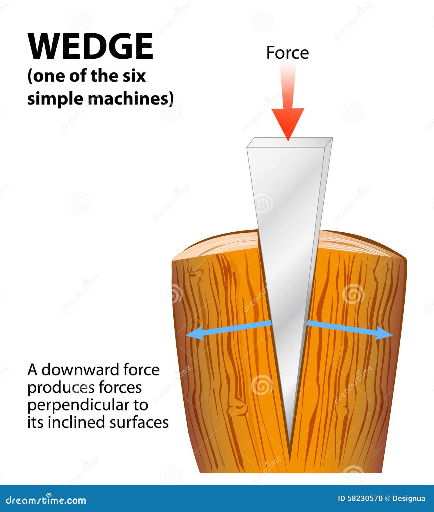 Triangular Wedge Stock Illustrations – 52 Triangular Wedge Stock ...