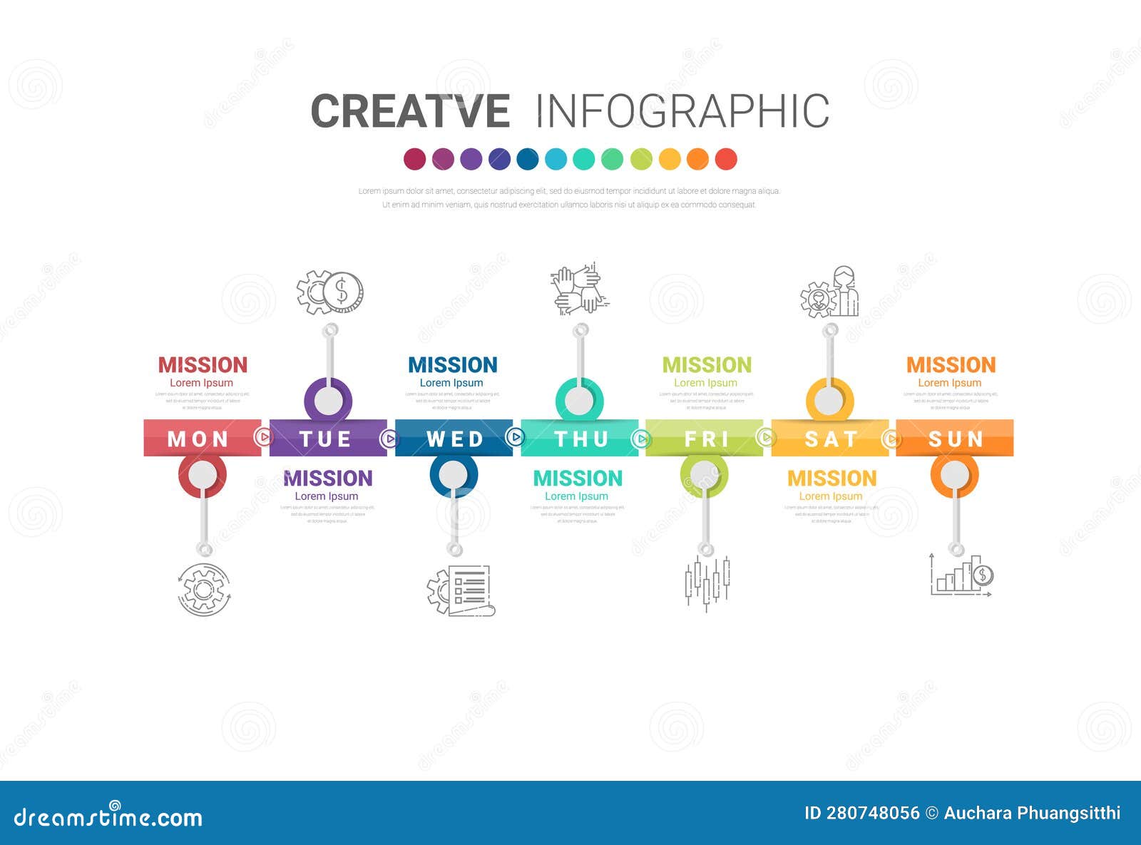 Week Timeline, Timeline Diagram Calendar 7 Day, 7 Options, Infographic ...