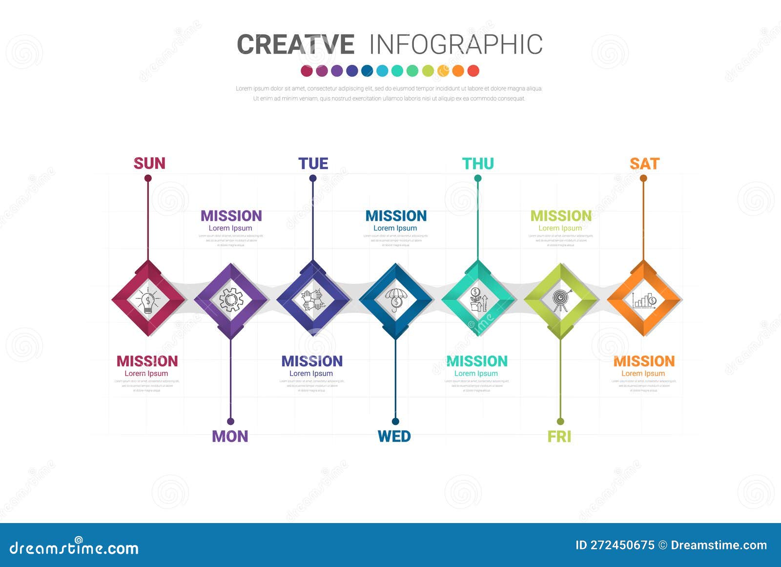 Weekly Planner, Timeline Business for 7 Day, Presentation Business Can ...