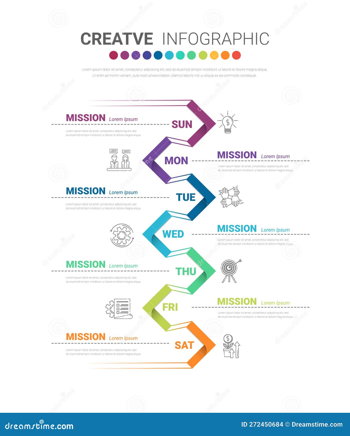 Weekly Planner, Timeline Business for 7 Day, Presentation Business Can ...