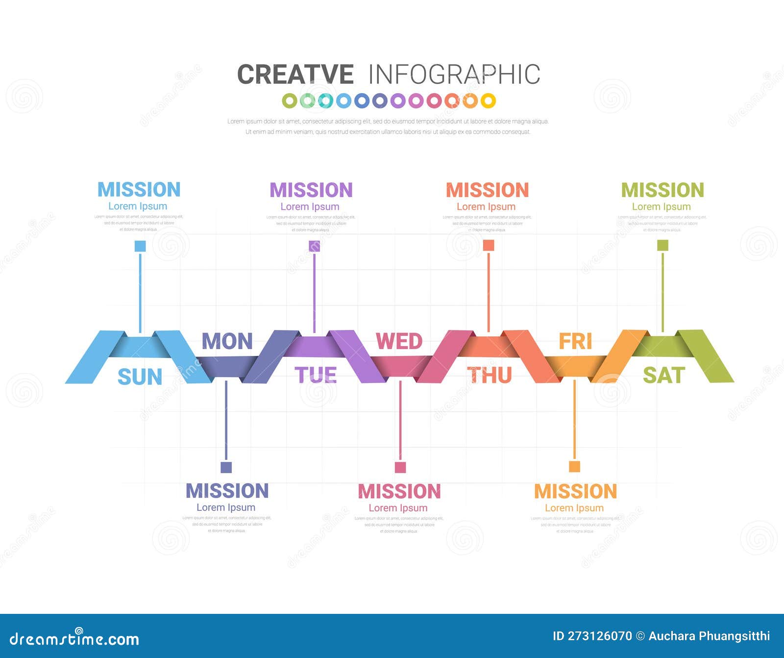 Weekly Planner, Timeline Business for 7 Day, Presentation Business Can ...