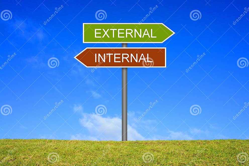 Wegweiser Das Darstellen Extern Und Intern Stockbild - Bild von ...