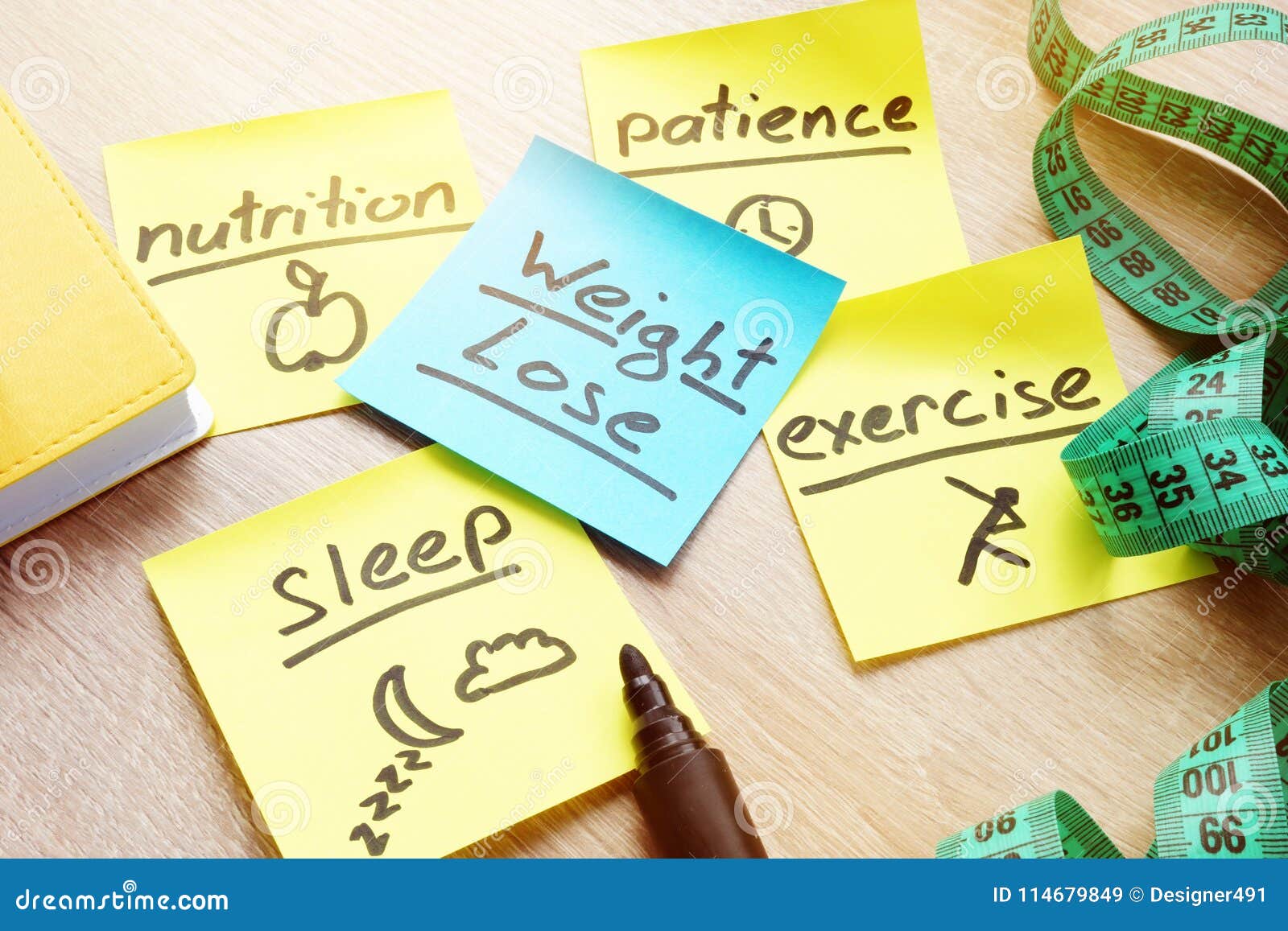 Weight Lose and Sticks with Words Nutrition and Patience. Stock Image ...