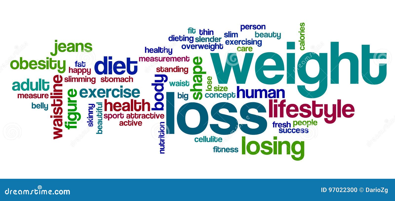 Weight loss word cloud stock illustration. Illustration of human - 97022300