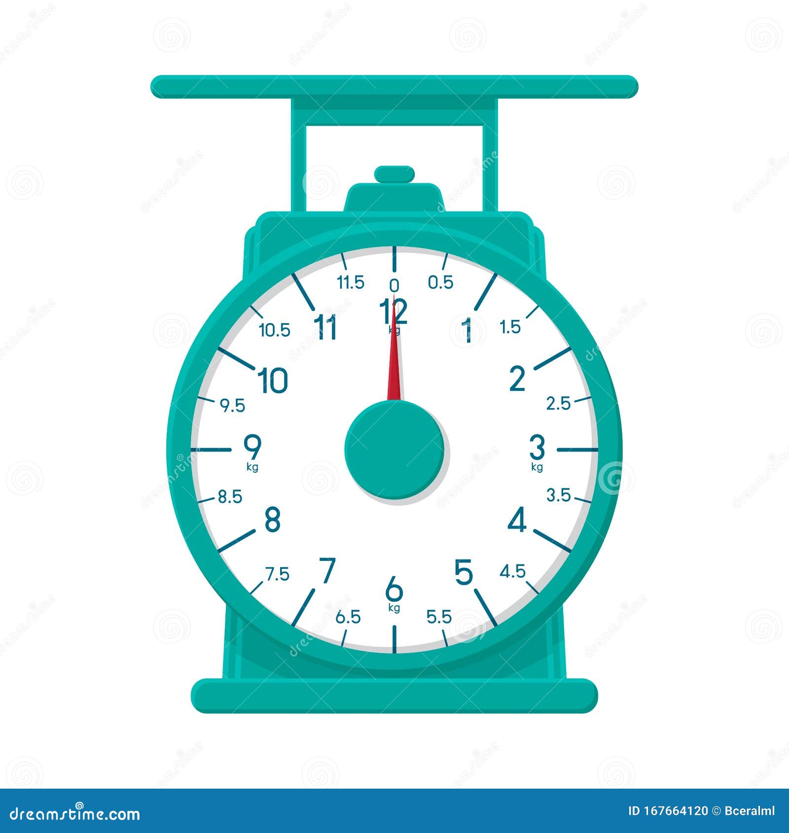 Tools For Measuring Weight | atelier-yuwa.ciao.jp Tools For Measuring Weight | atelier-yuwa.ciao.jp