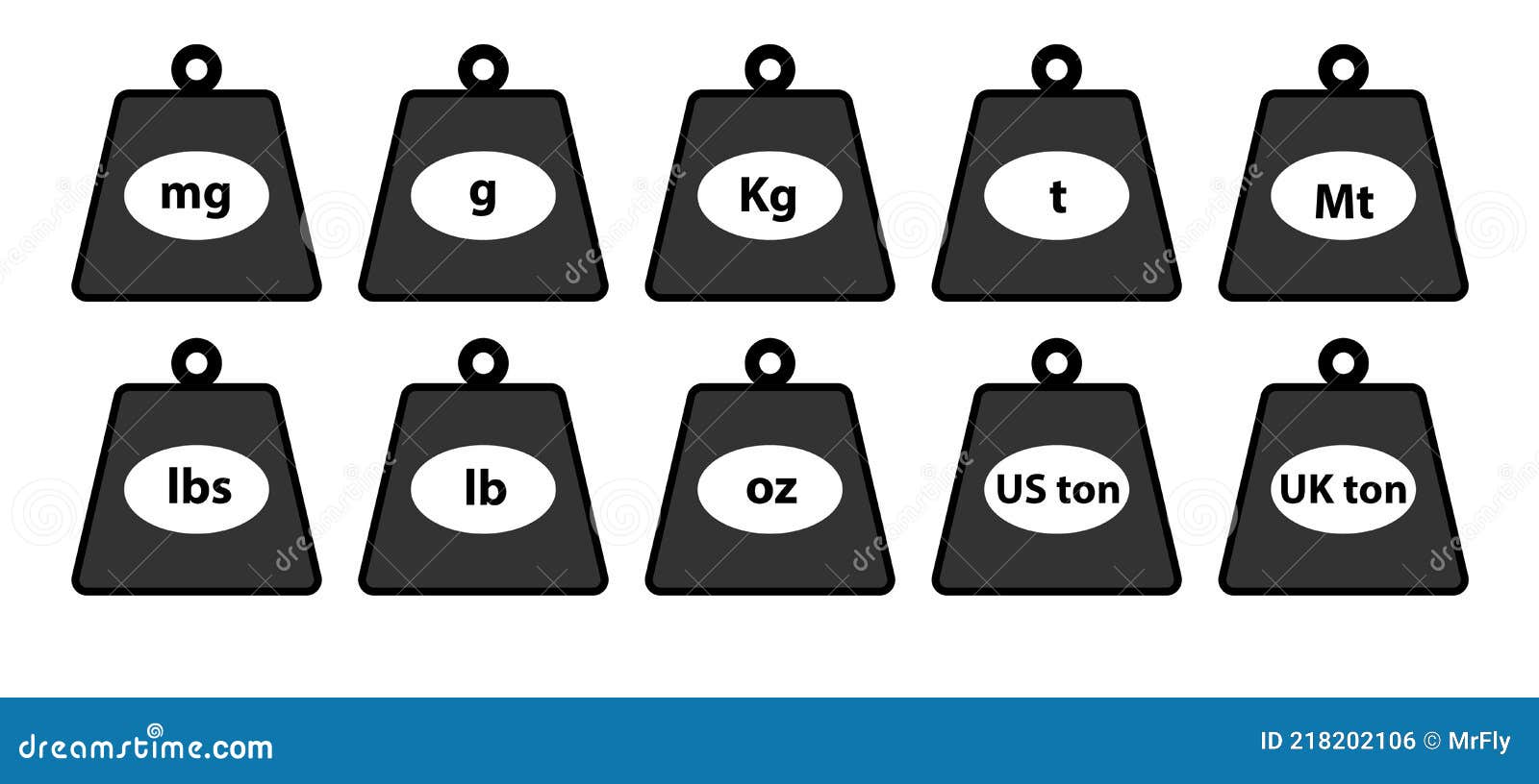Weight Units Set, Isolated on White, Vector Illustration Stock Vector ...