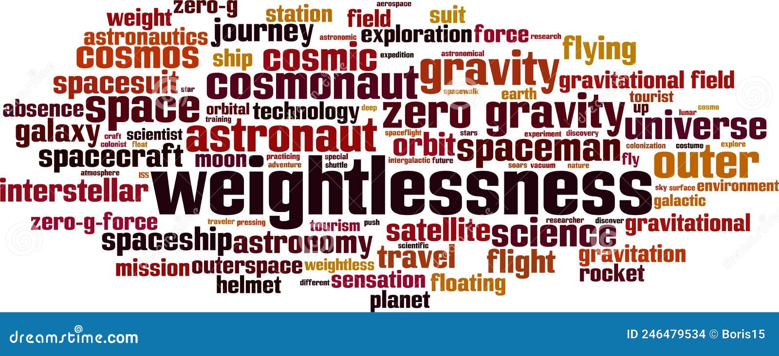 Weightlessness word cloud stock vector. Illustration of research ...