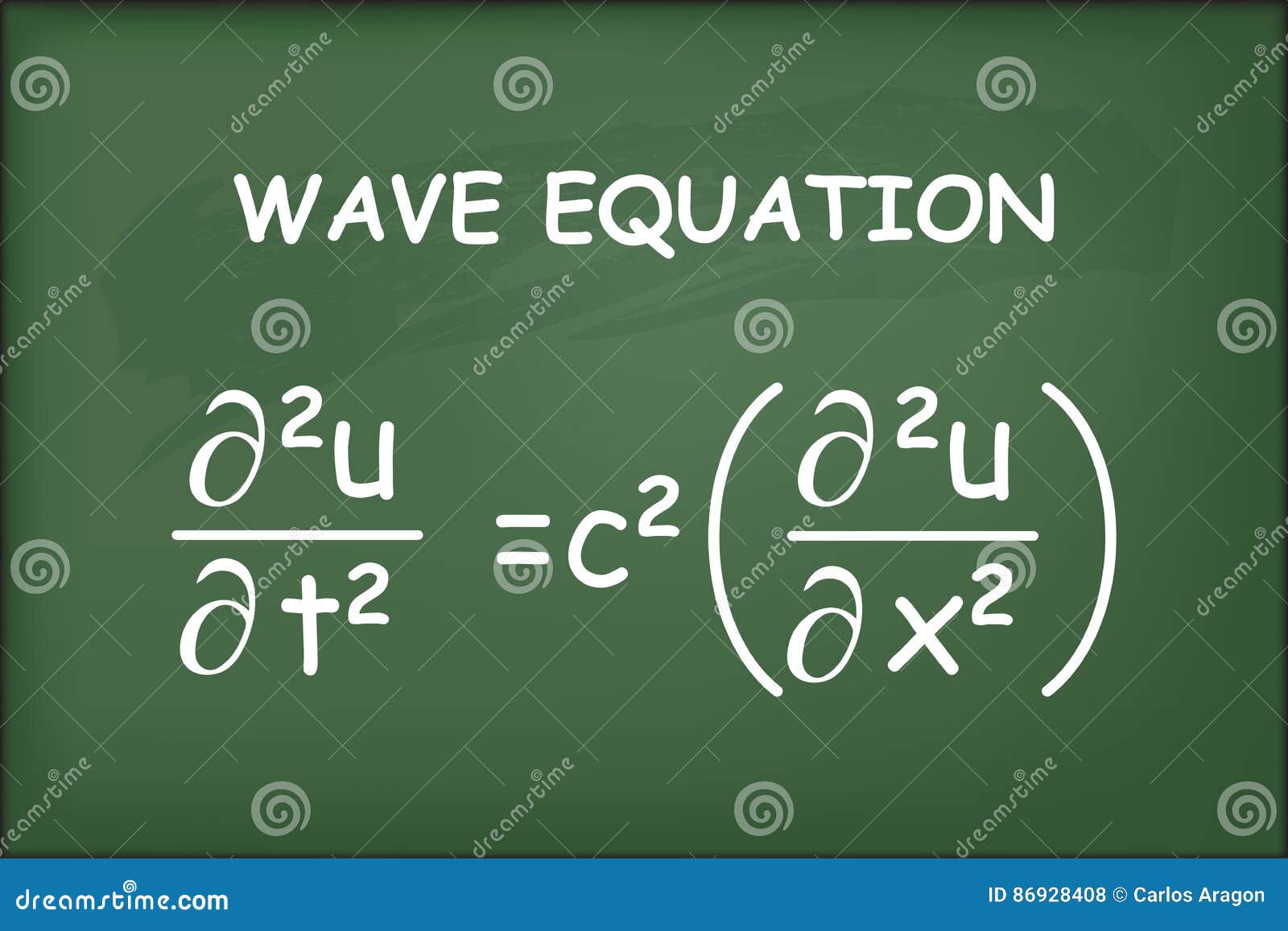 Equation On Chalkboard Cartoon Vector | CartoonDealer.com #11669381