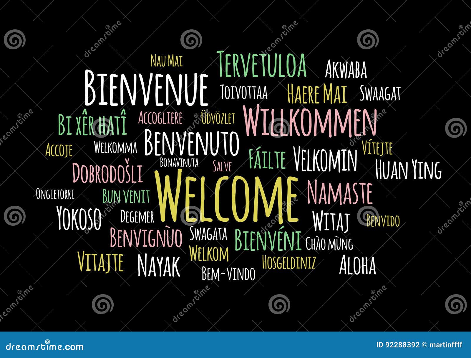 Welcome In Different Languages Vector Illustration | CartoonDealer.com ... Welcome In Different Languages Vector Illustration | CartoonDealer.com ...
