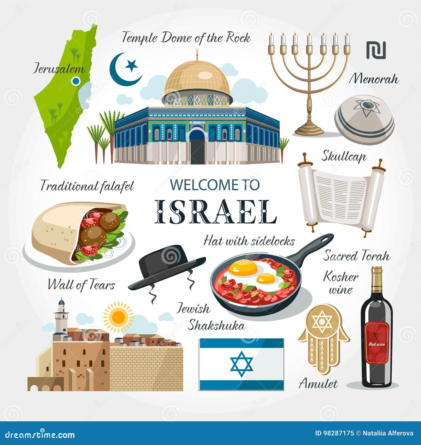 Israel Stock Illustrations – 14,976 Israel Stock Illustrations, Vectors ...