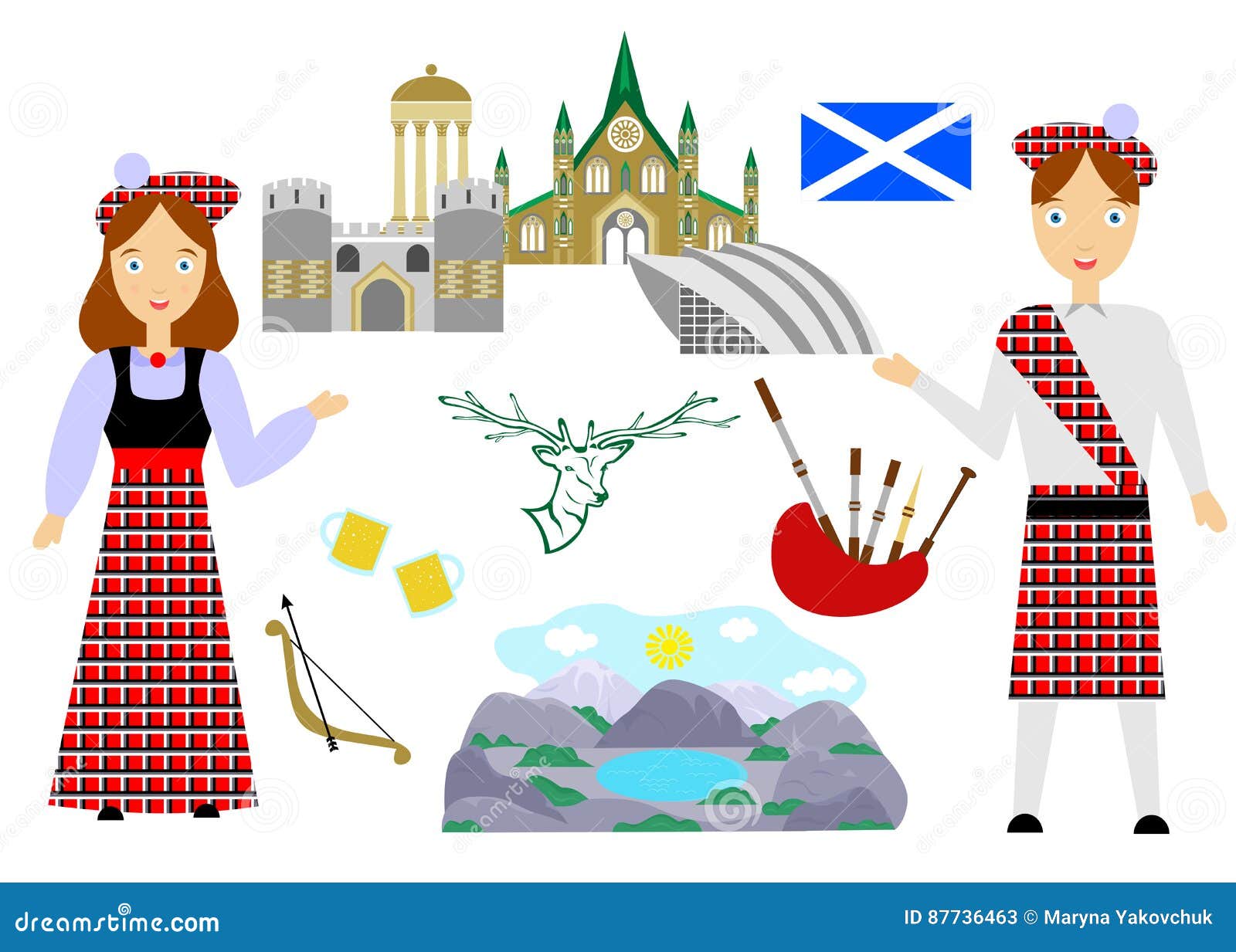 Welcome to scotland stock vector. Illustration of building - 87736463