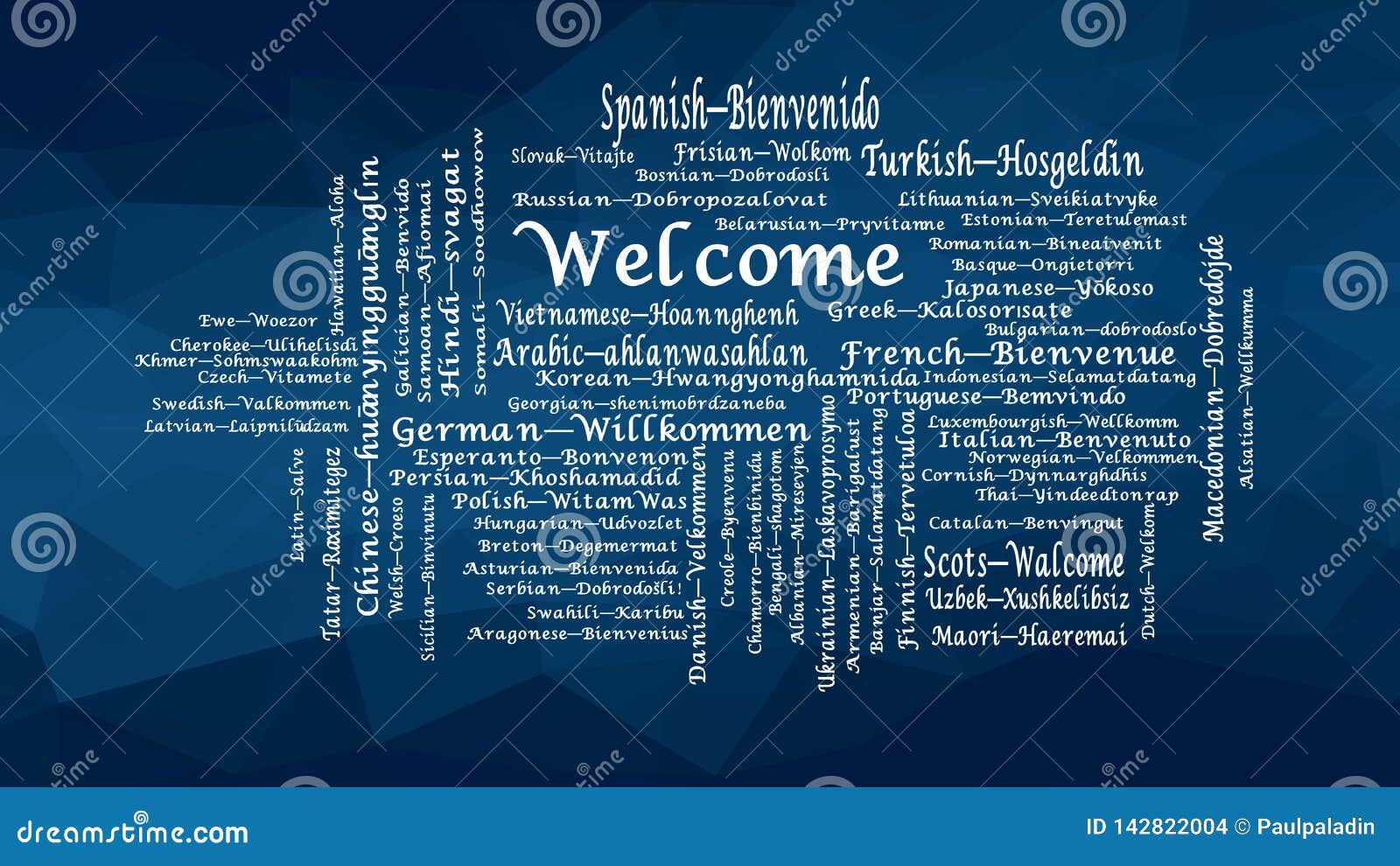 Welcome In Different Languages Vector