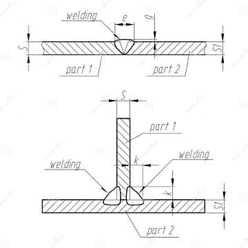 Weld. Scheme of Welding Two Parts. Vector Illustration. Stock Vector ...