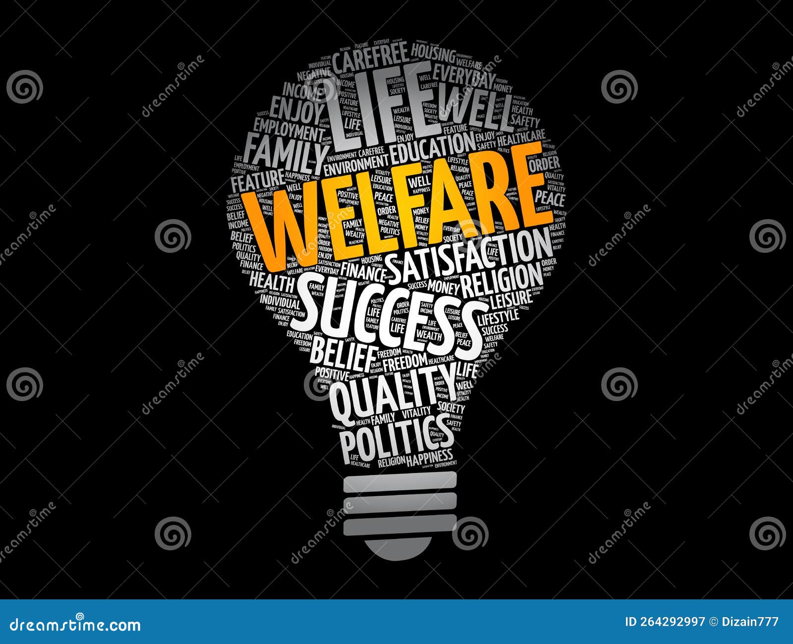 Welfare Light Bulb Word Cloud Collage, Concept Background Stock ...