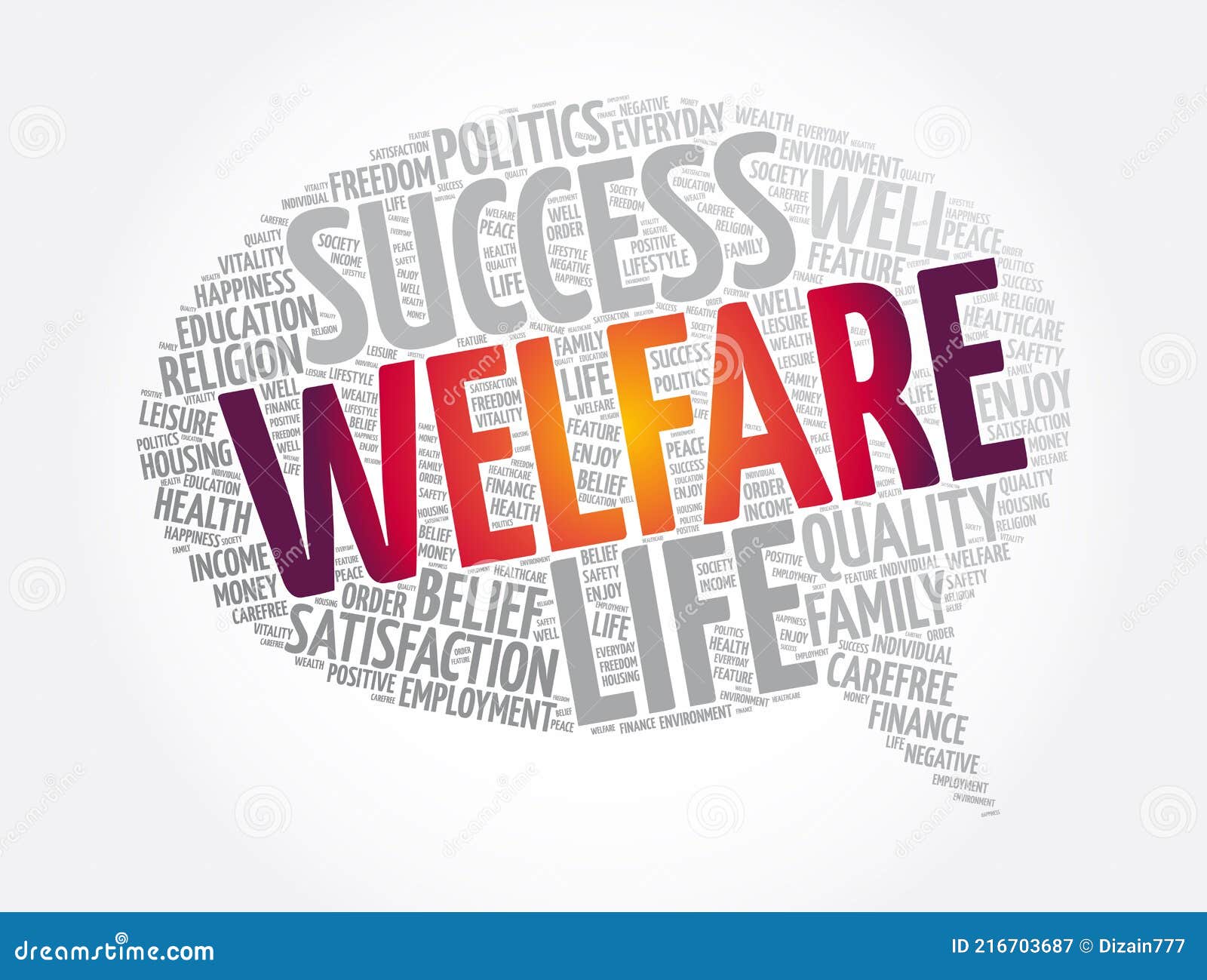 Welfare Message Bubble Word Cloud Collage, Concept Background Stock ...