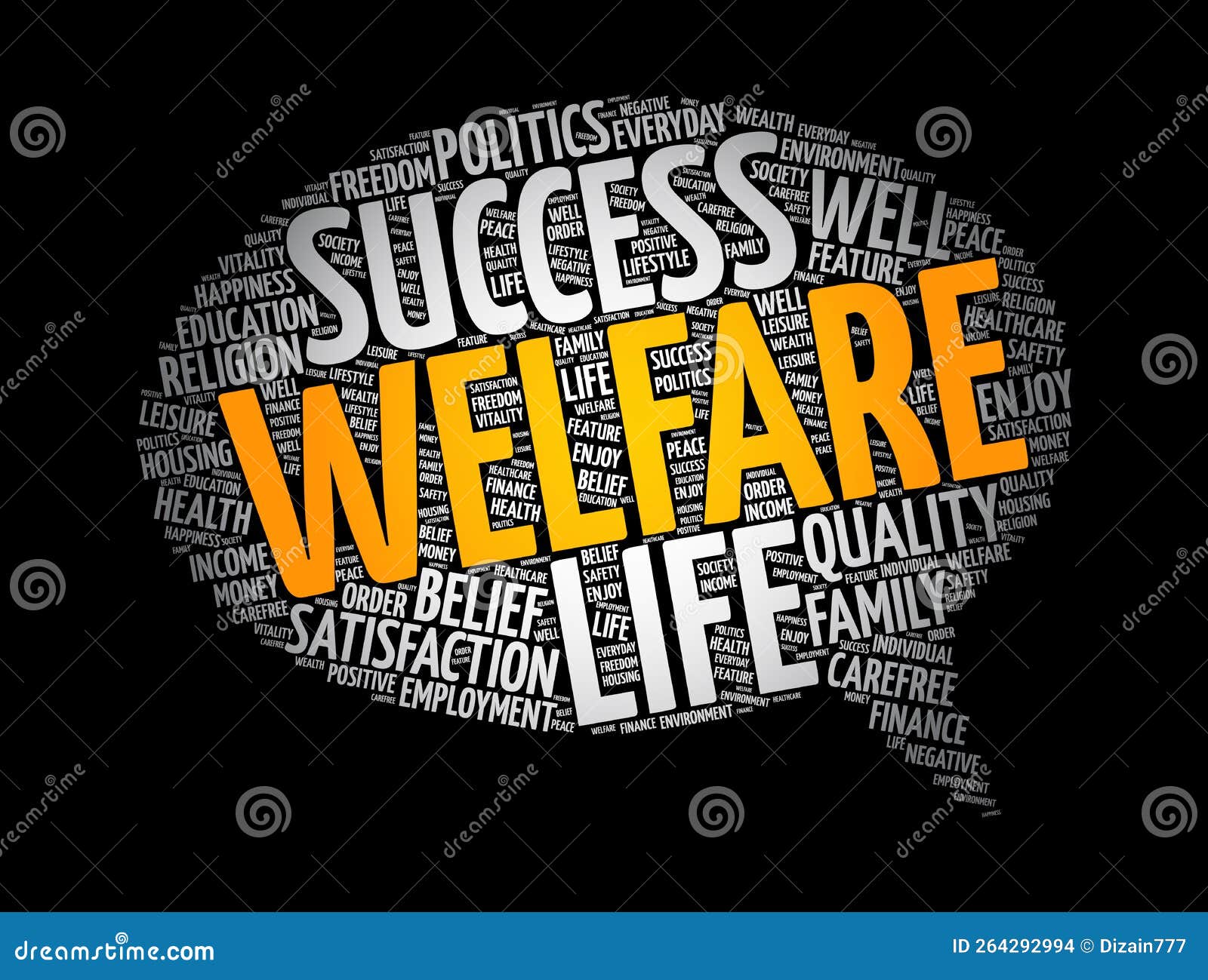 Welfare Message Bubble Word Cloud Collage, Concept Background Stock ... Welfare Message Bubble Word Cloud Collage, Concept Background Stock ...