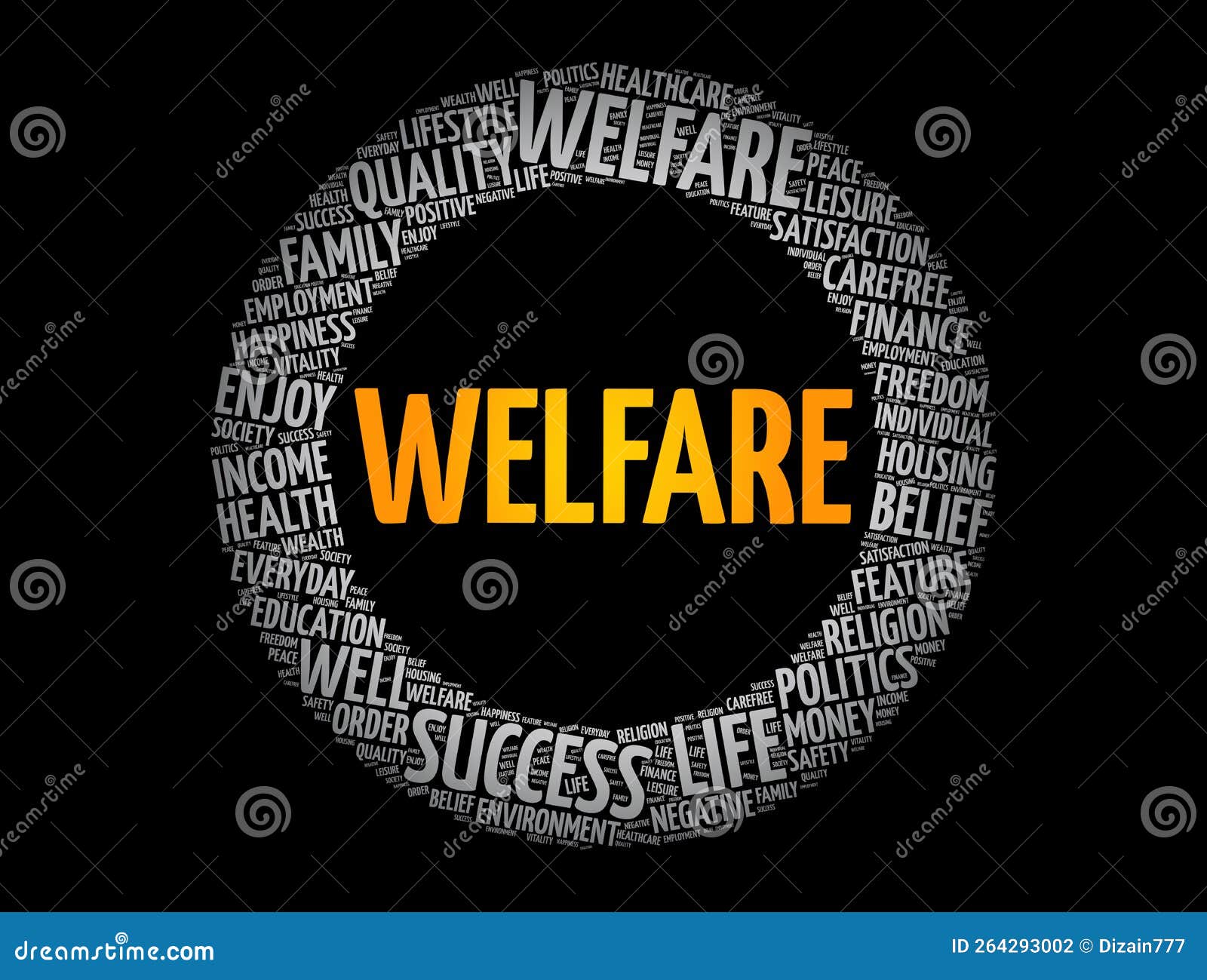 Welfare Word Cloud In Shape Of World Map, Concept Background Royalty ...