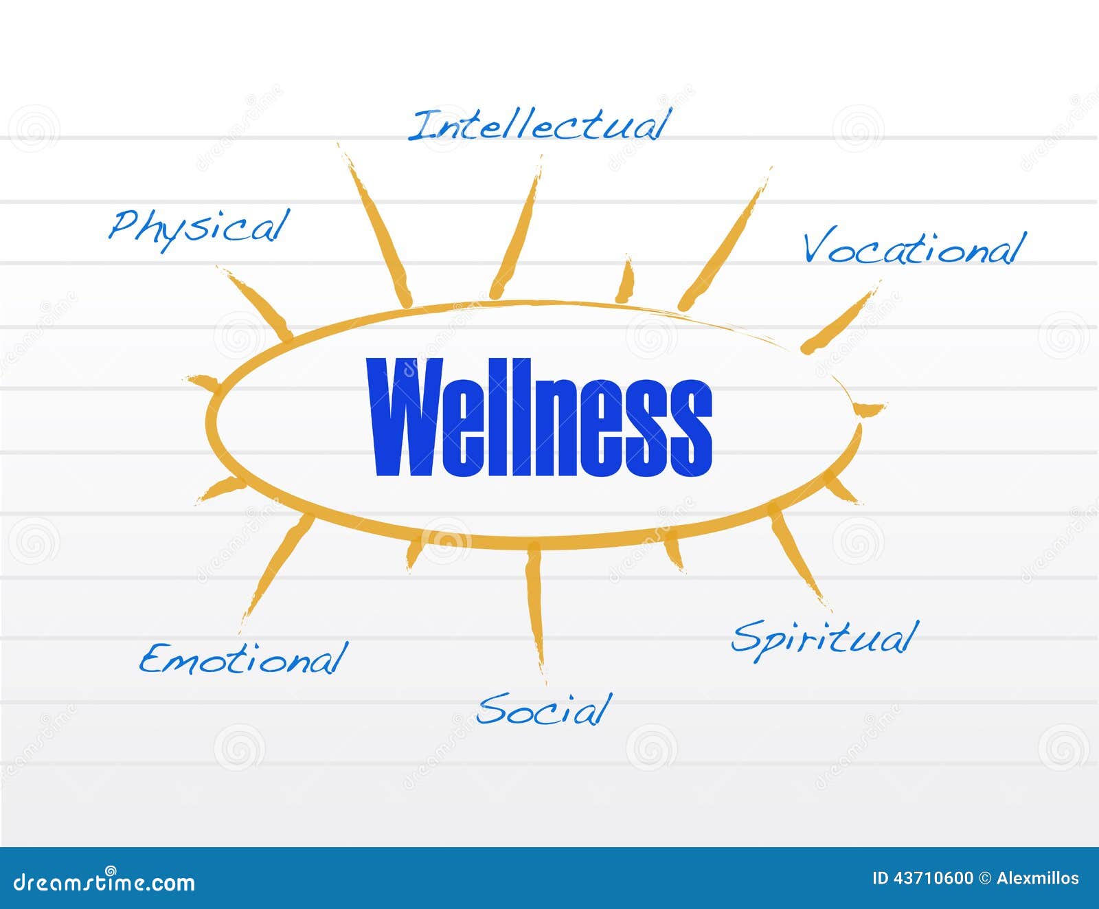 Intellectual Wellness, In Line Design. Brain Health, Cognitive ...