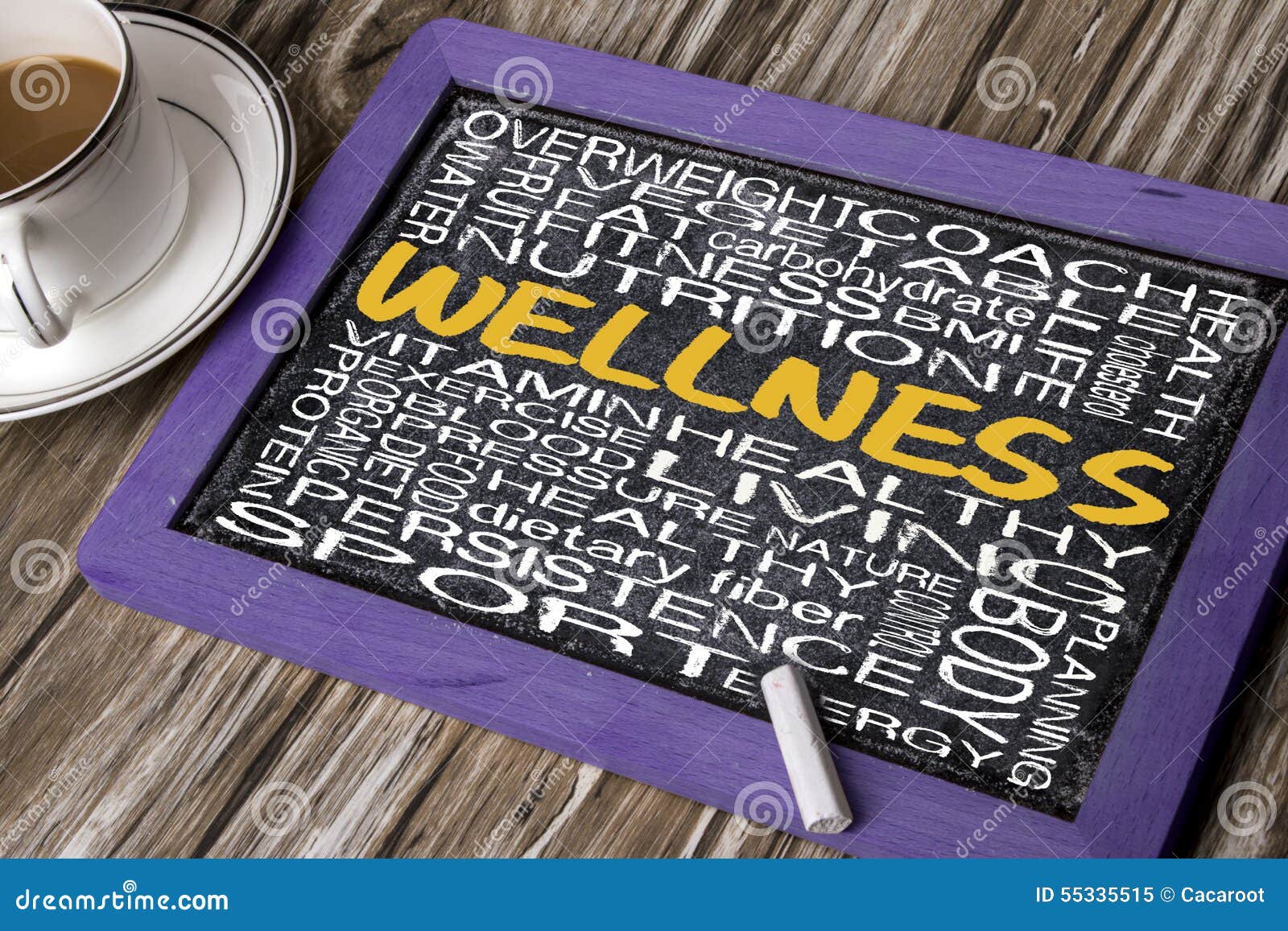 Wellness Word Cloud Handwritten on Blackboard Stock Image - Image of ...