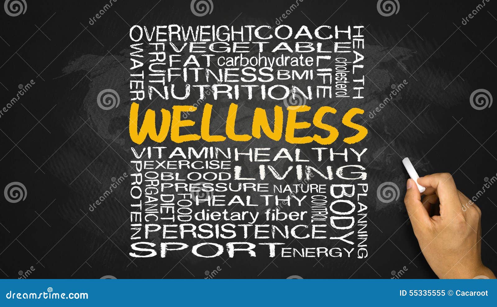 Wellness Word Cloud Handwritten on Blackboard Stock Image - Image of ...