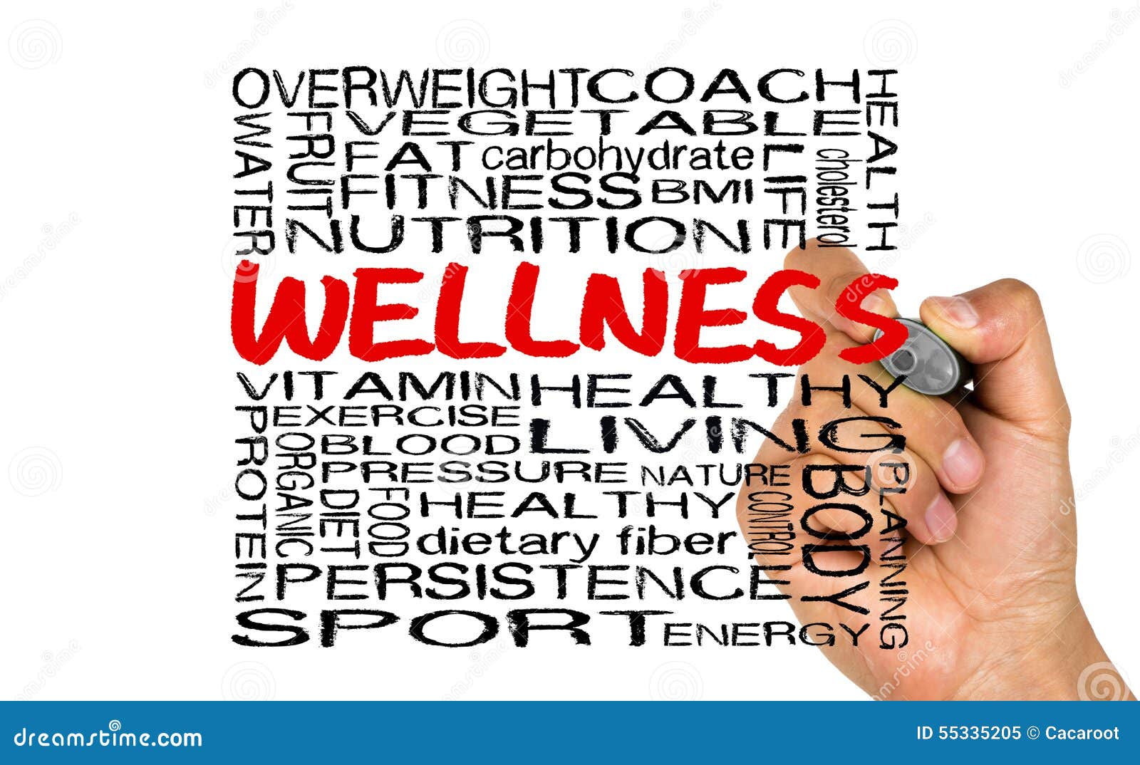 Wellness Word Cloud Handwritten on Whiteboard Stock Image - Image of ...