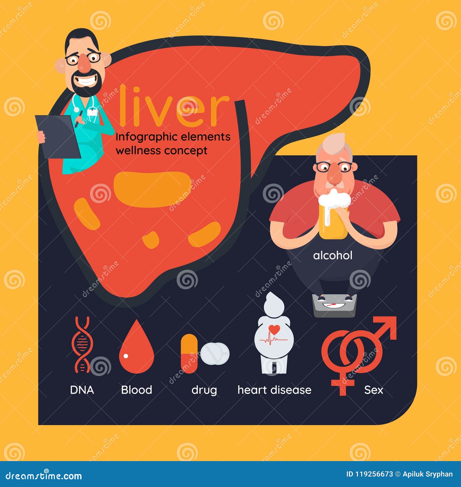 Wellnesskonzept Elemente Der Leber Infographic Stock Abbildung ...