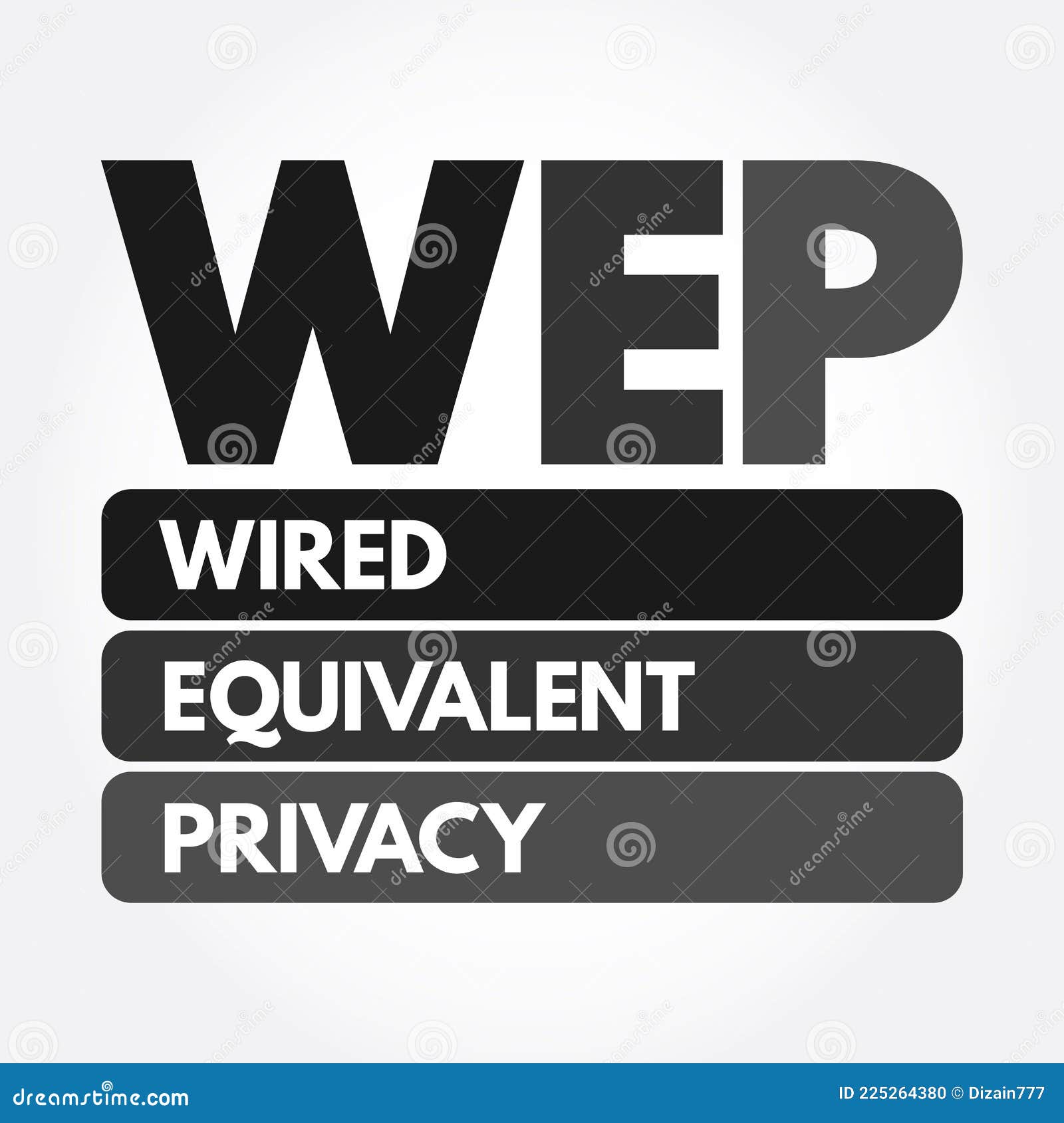 WEP - Wired Equivalent Privacy Acronym, Technology Concept Background ...