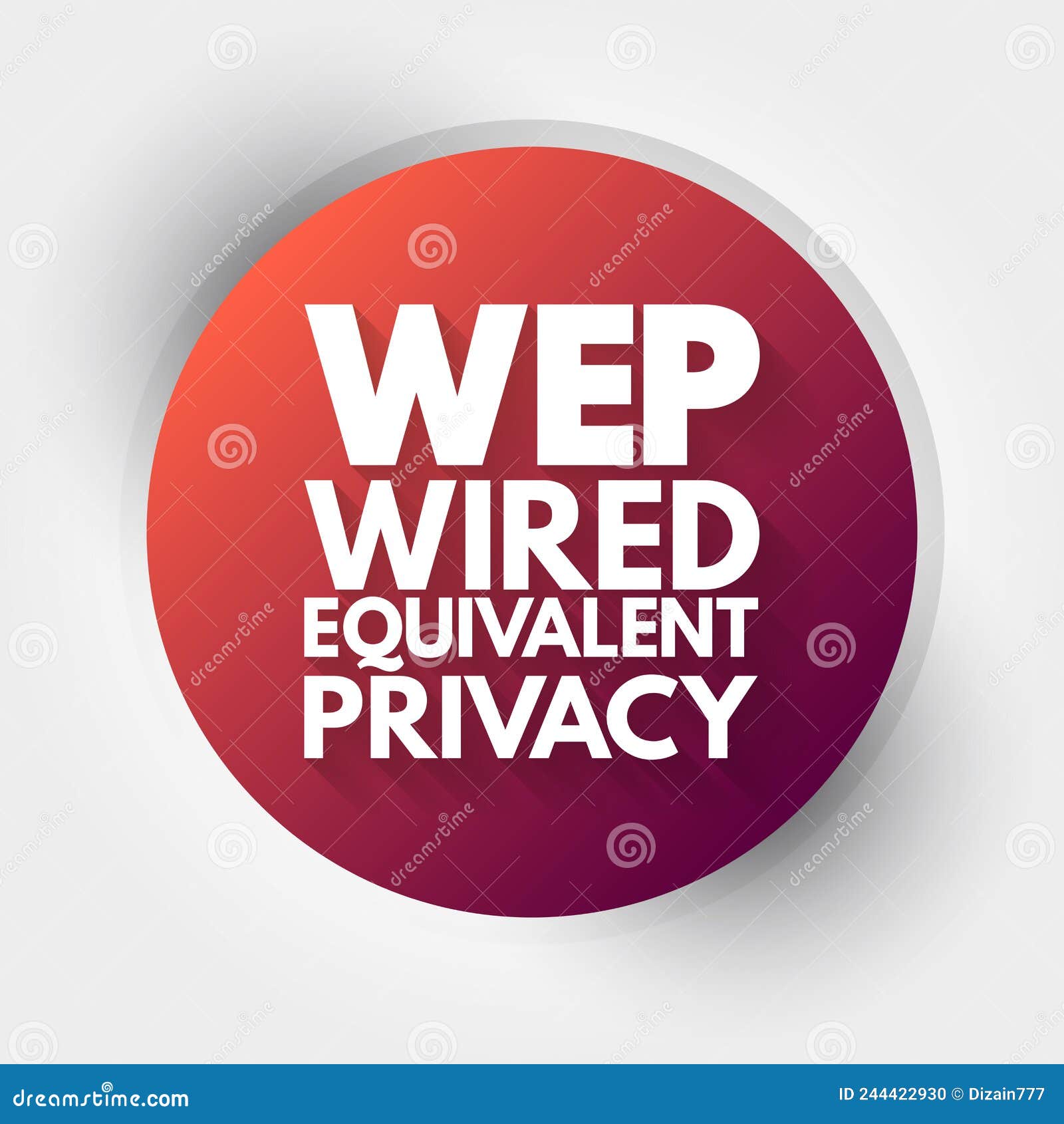 WEP - Wired Equivalent Privacy A Security Algorithm For 802.11 Wireless ...