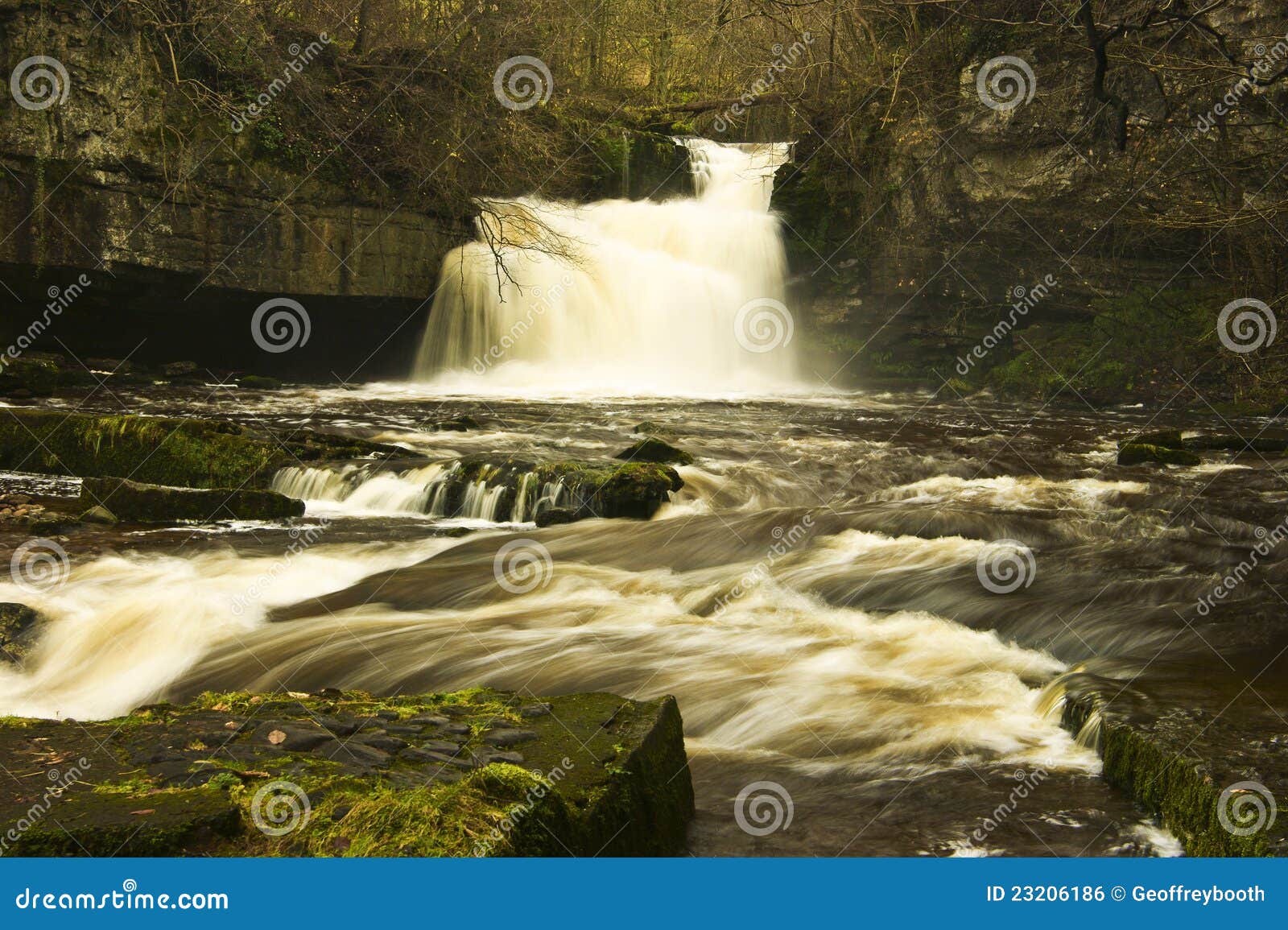 West Burton Falls, Close Up. Bishopdale. Stock Photo - Image of ...