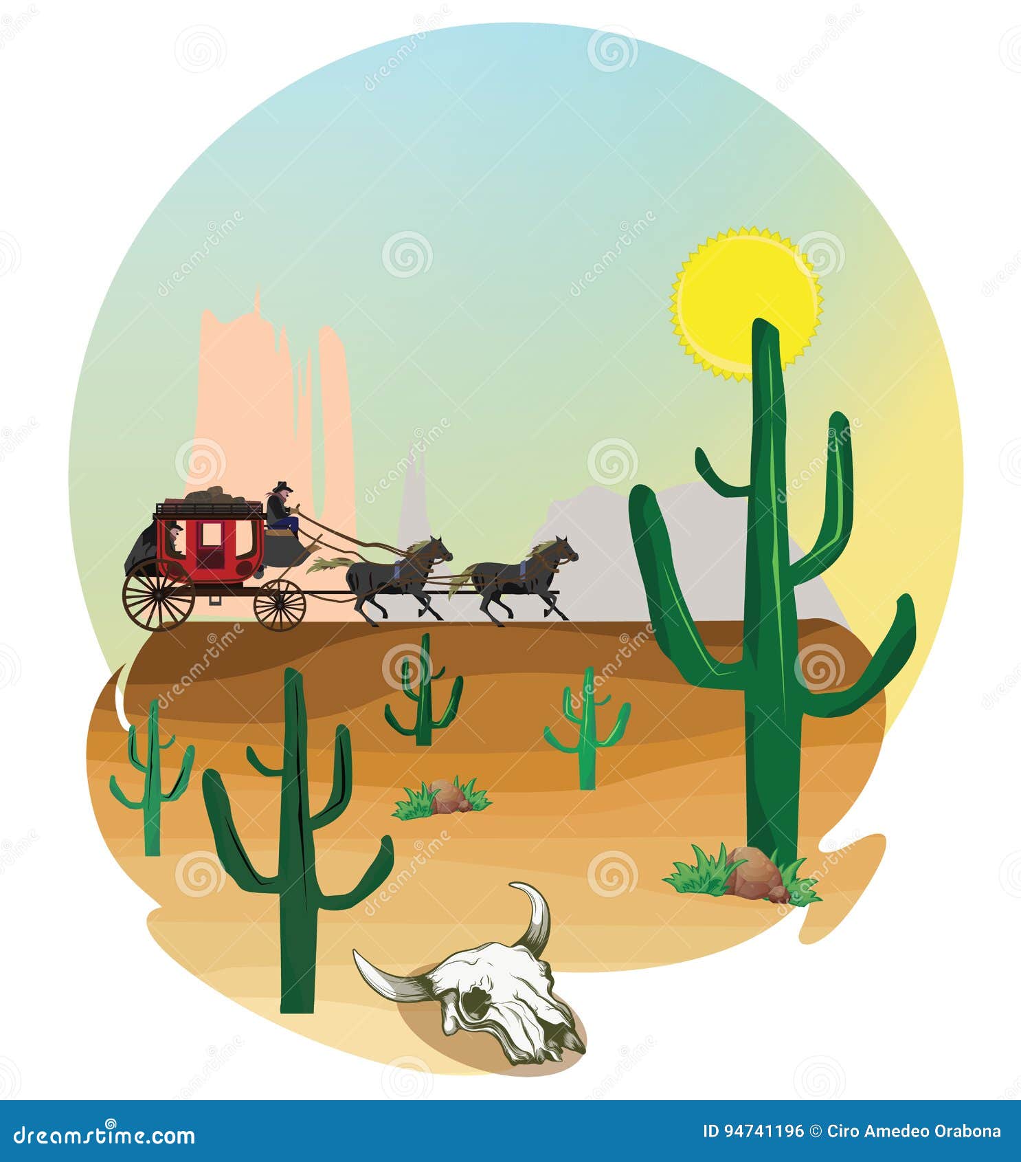 Western scene stock vector. Illustration of wagon, western - 94741196