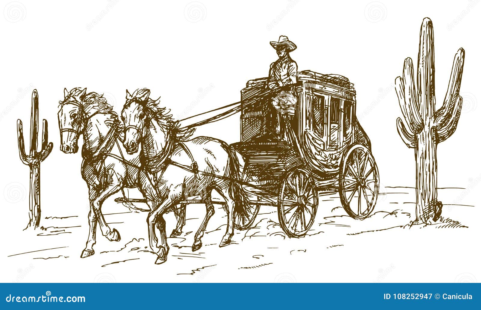 Western Wagon Train Cartoon Vector | CartoonDealer.com #11663693