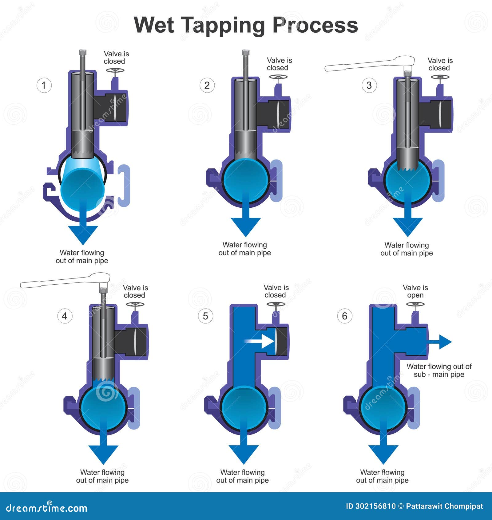 Tapping Cartoons, Illustrations & Vector Stock Images - 3540 Pictures ...