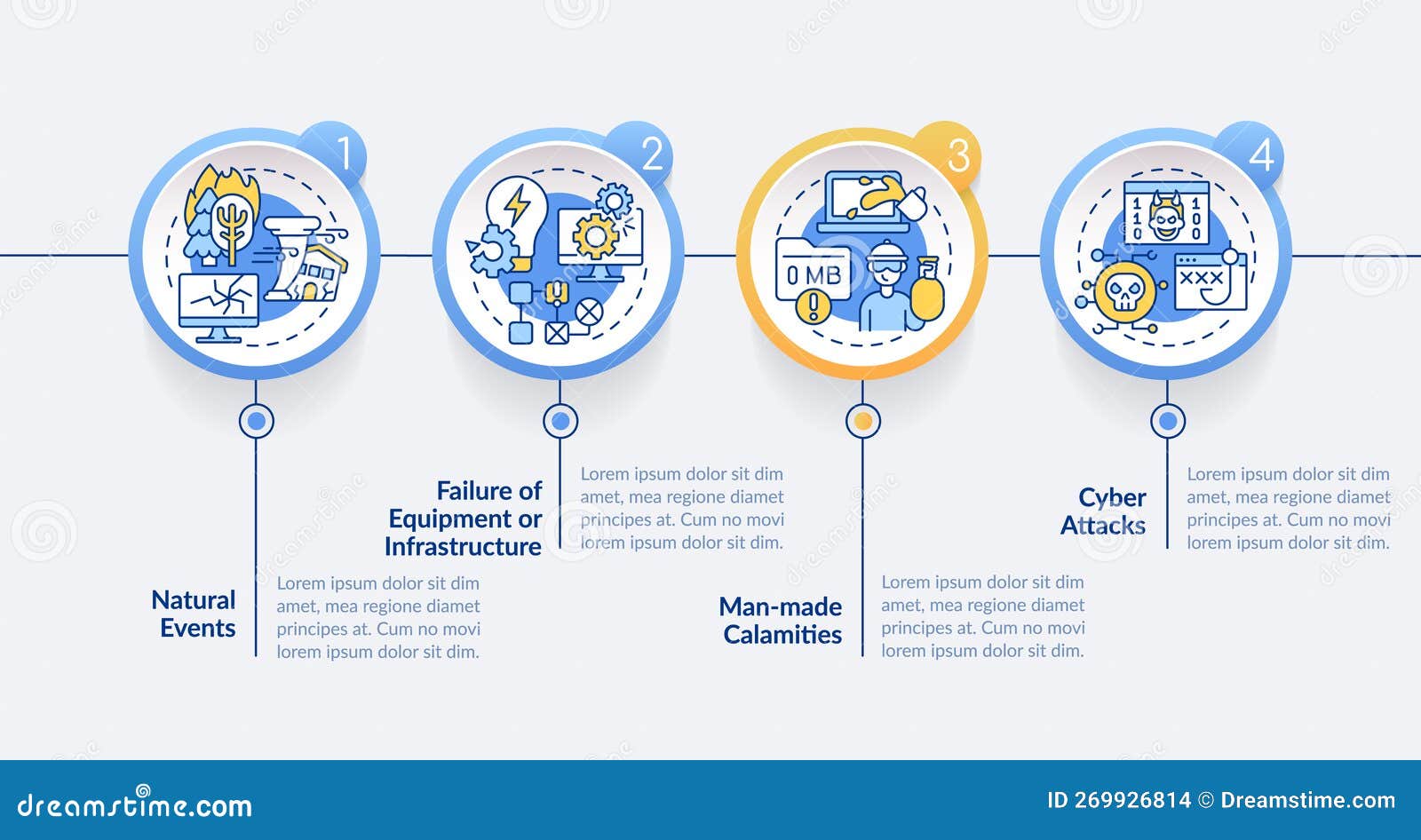 What is Disaster Circle Infographic Template Stock Vector ...