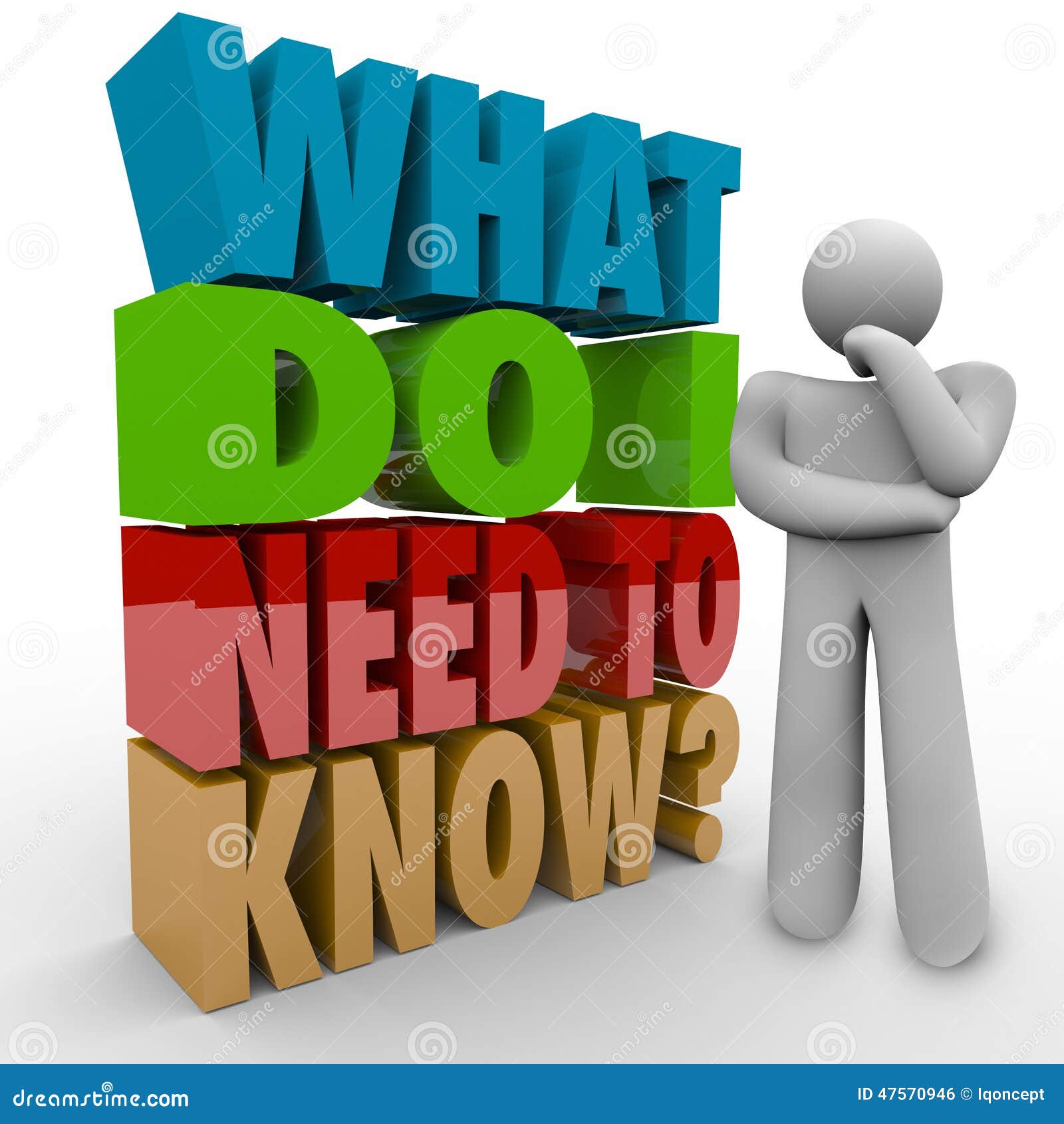 What Do I Need To Know Person Thinking Beside 3d Words Stock ... What Do I Need To Know Person Thinking Beside 3d Words Stock ...