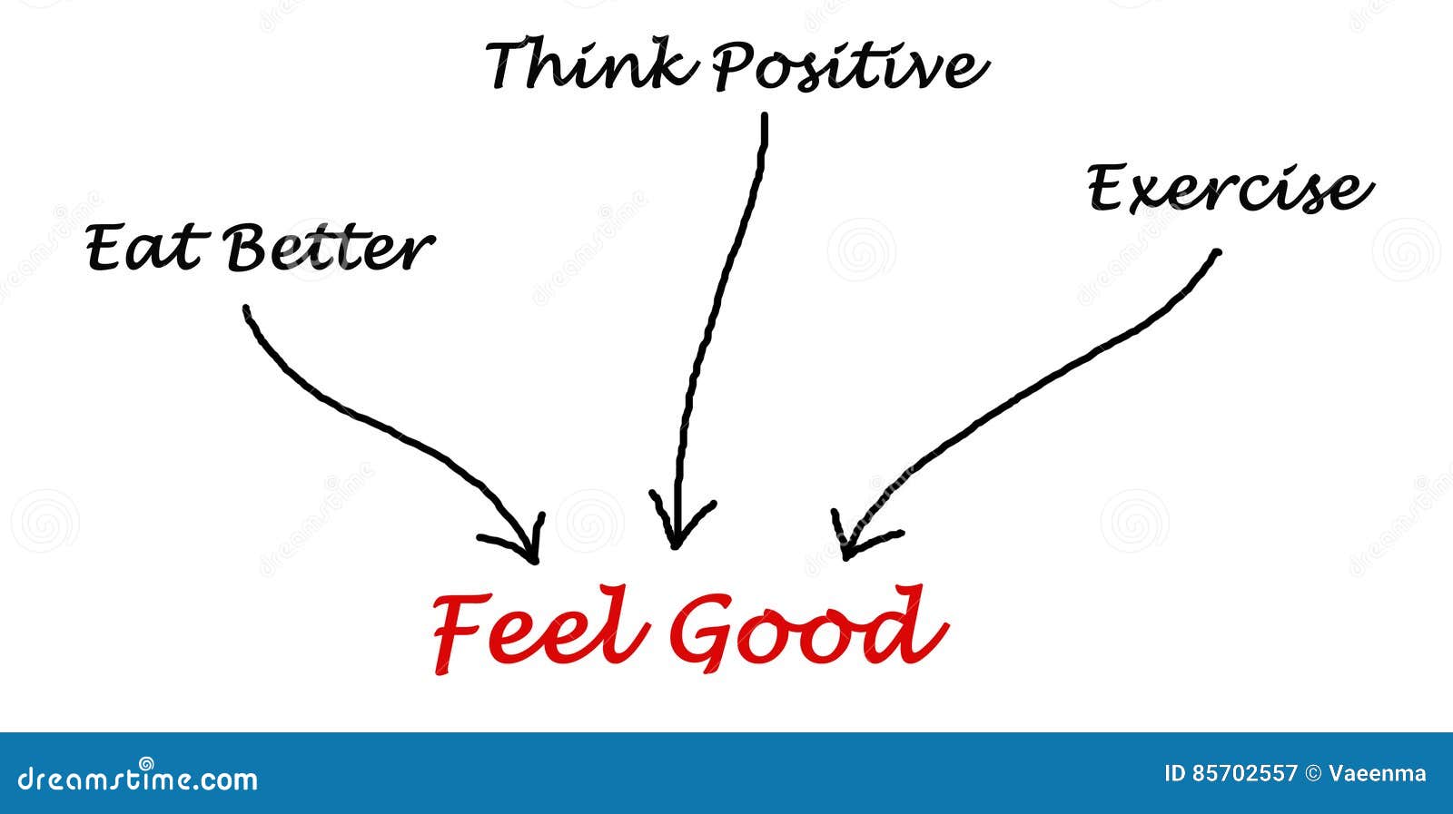 Feel good stock illustration. Illustration of eating - 85702557