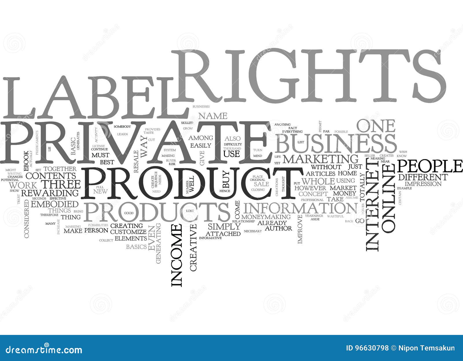 What is Private Label Rights and Why Do People Use it Word Cloud Stock ...