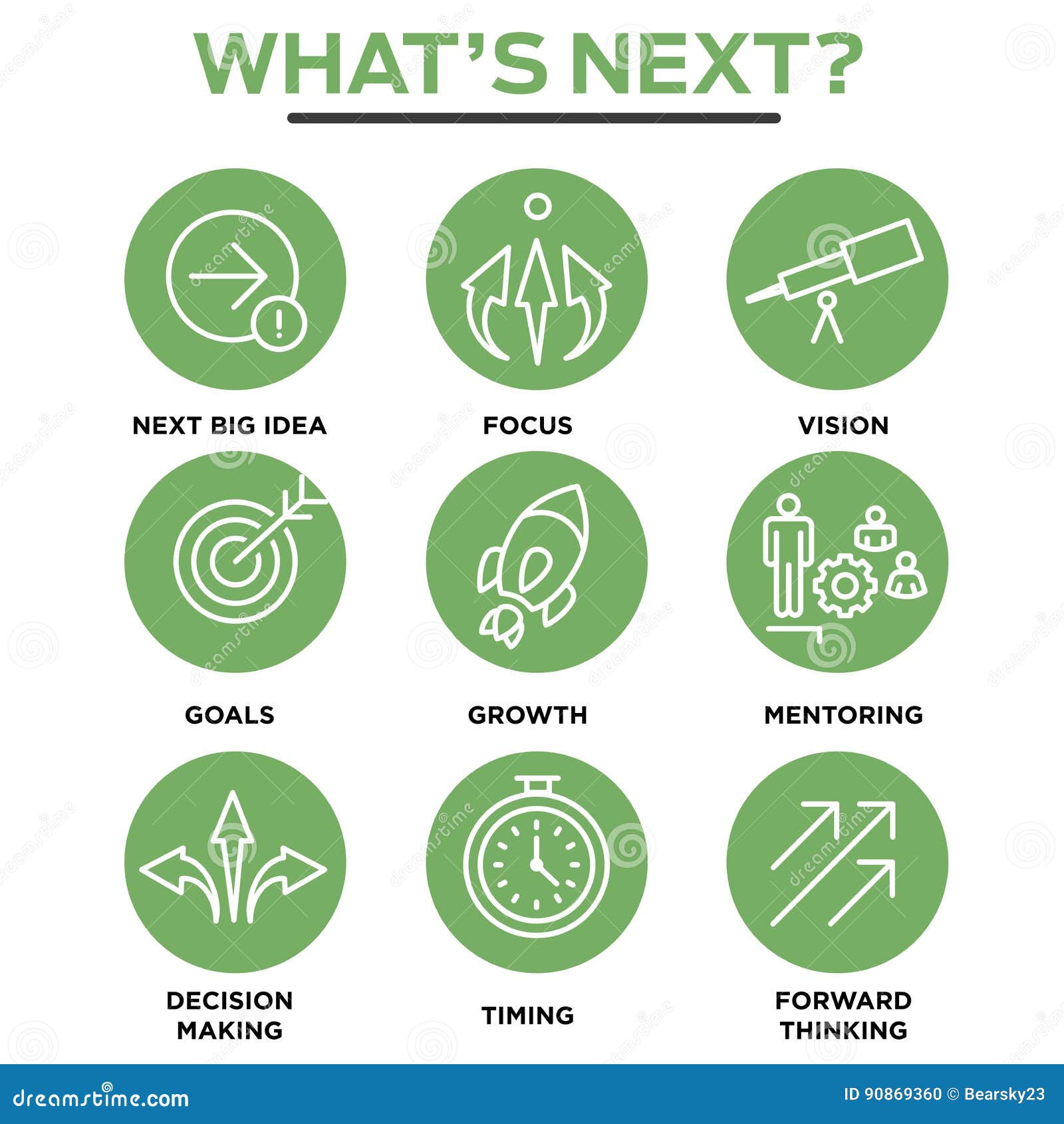 What`s Next Icon Set with Big Idea, Mentoring, Decision Making, Stock ...