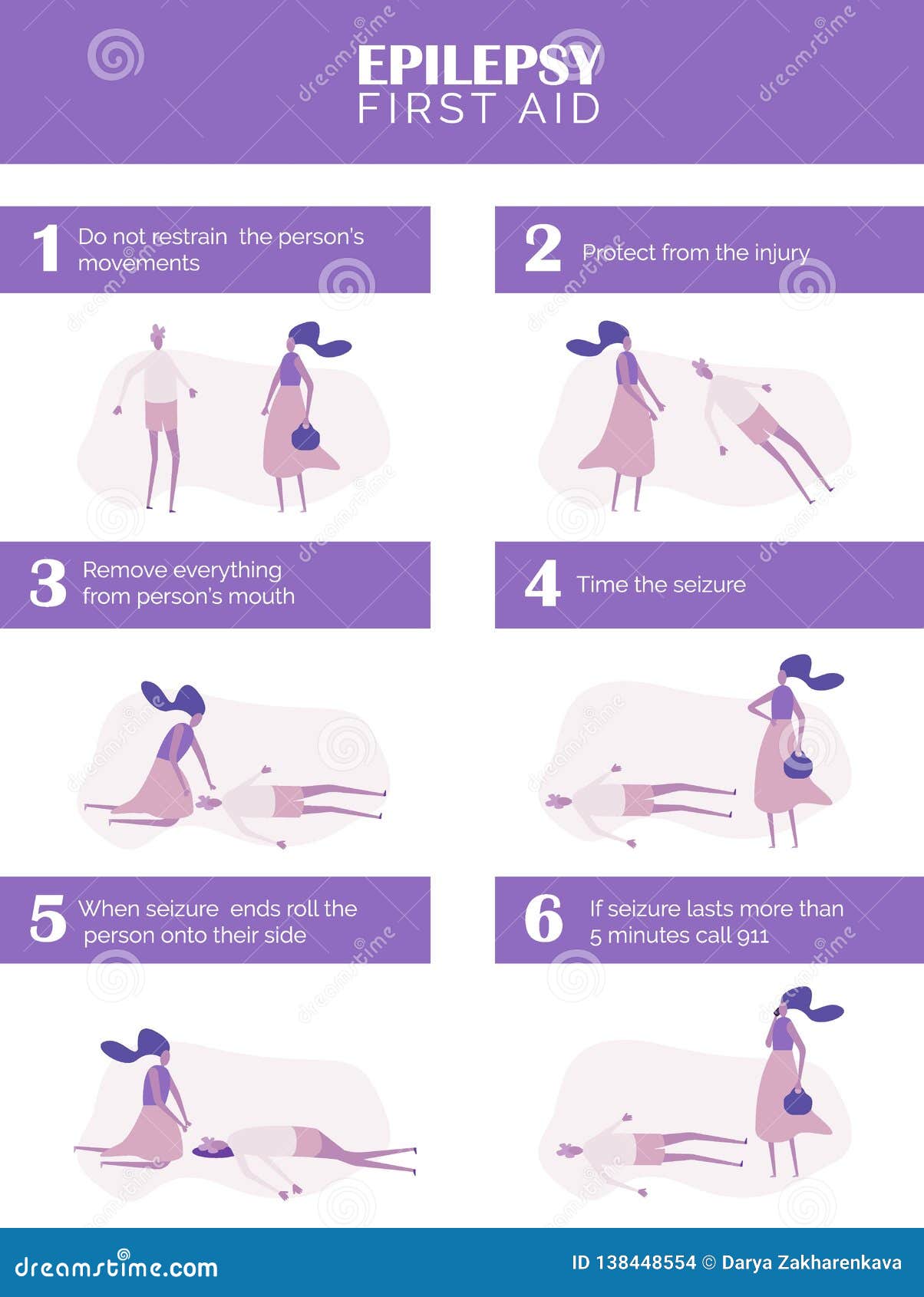 What To Do during Epileptic Seizure. List of Seizure Response Plans and ... What To Do during Epileptic Seizure. List of Seizure Response Plans and ...