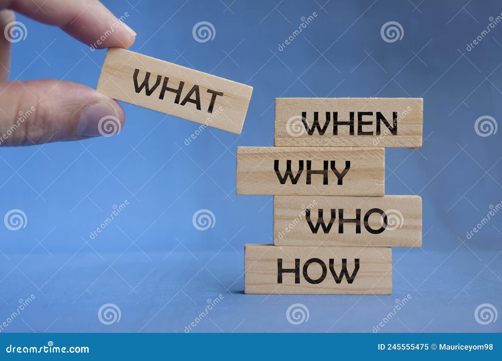 What, when, Why, Who and How Text on Wooden Blocks. Root Cause Analysis ...