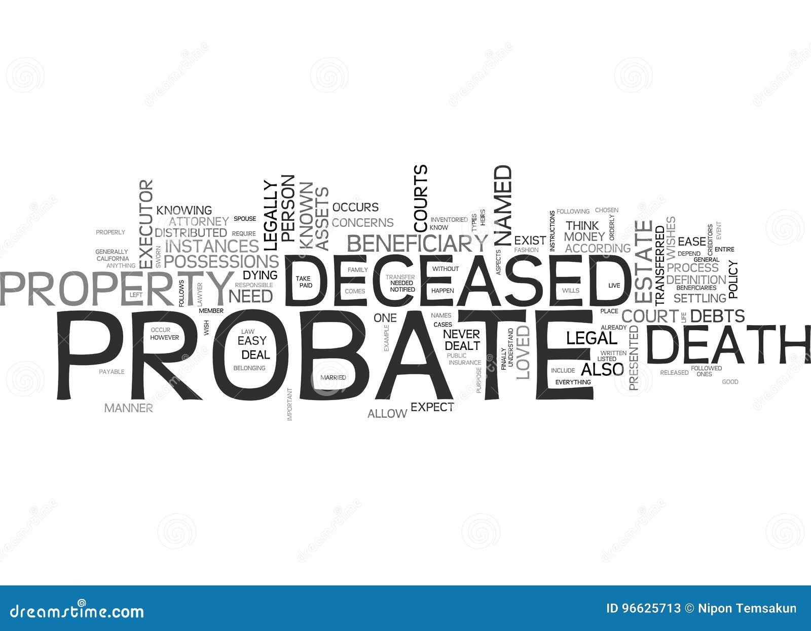 What You Should Know about Probate Word Cloud Stock Illustration ...