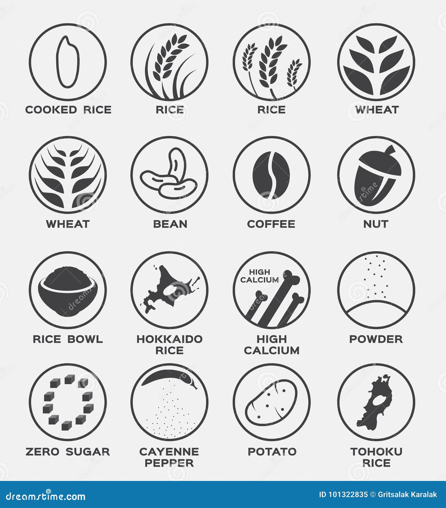 Wheat grain and rice icon stock vector. Illustration of circle - 101322835