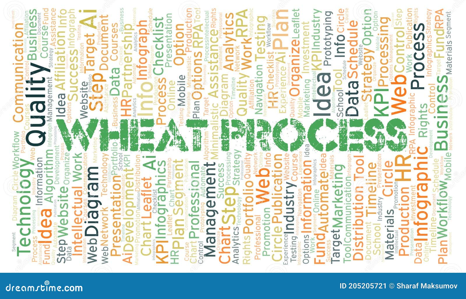 Wheat Process Typography Word Cloud Create with the Text only. Stock ...
