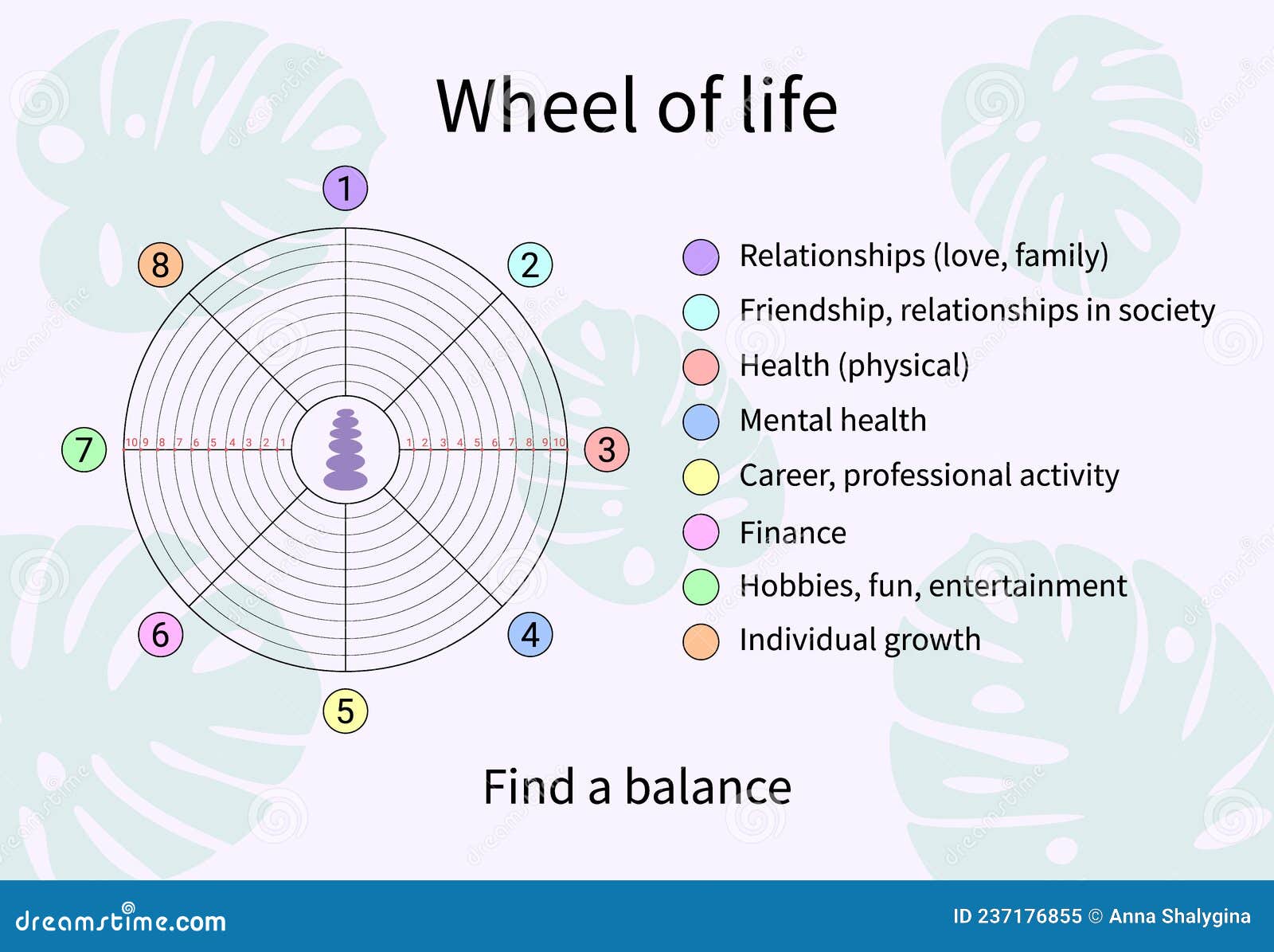 Balance And New Year`s Change - Pictured As Word Balance And A Newton ...