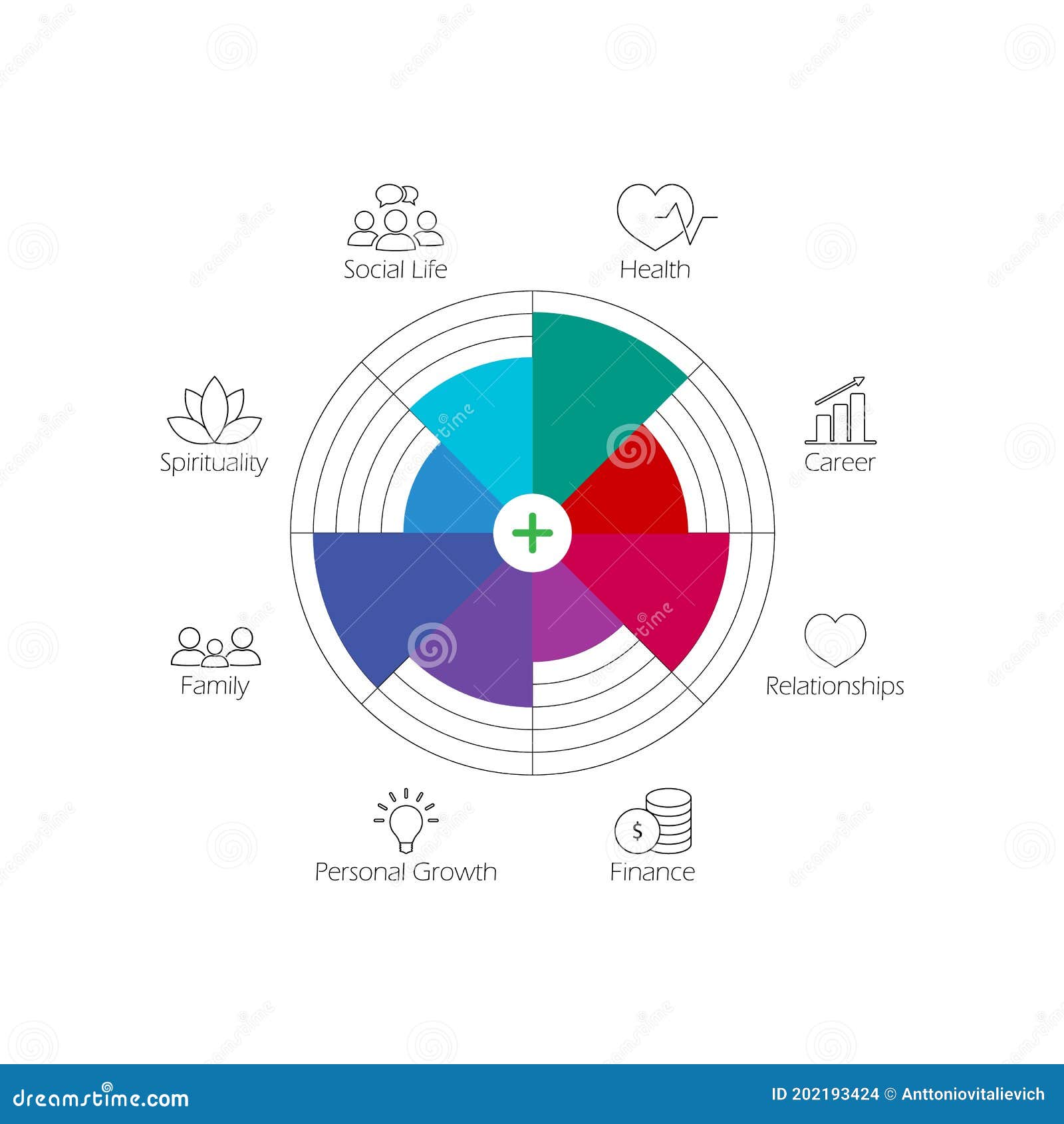 Wheel of Life. Diagram Icon. Coaching Tool Concept. Various Spheres of ...