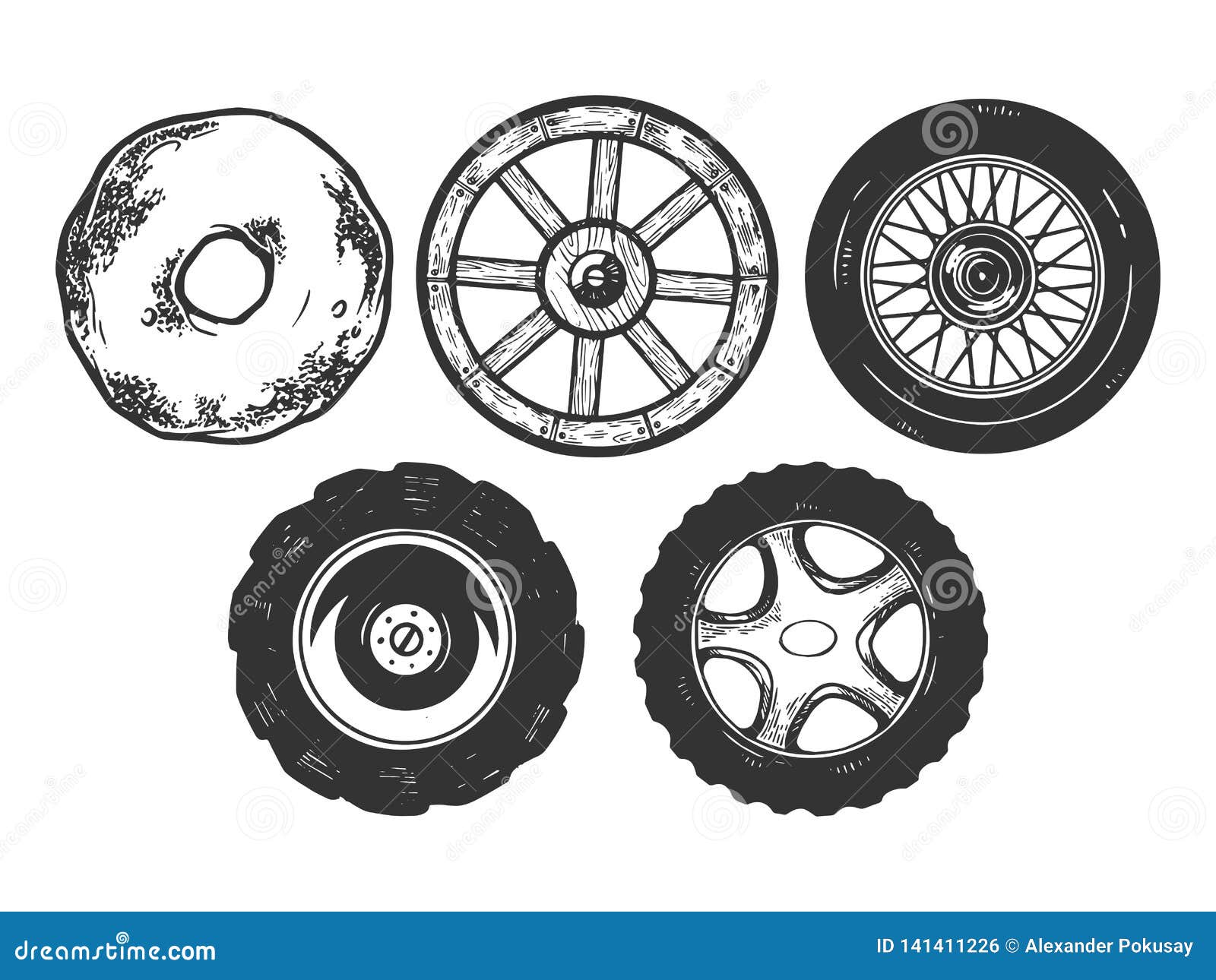 Wheels Evolution From Old Ancient Wooden Ring To Modern Transport Wheel ...