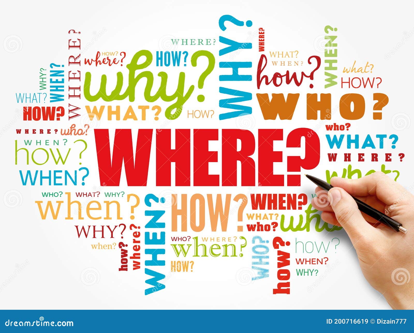 WHERE? Problem Solving, Word Cloud Background Stock Image - Image of ...