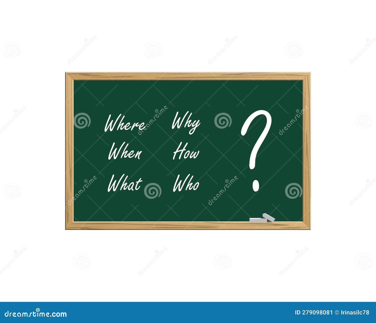 Where, when, What, Who, Why, How? Written on Blackboard. Faq Concept ...