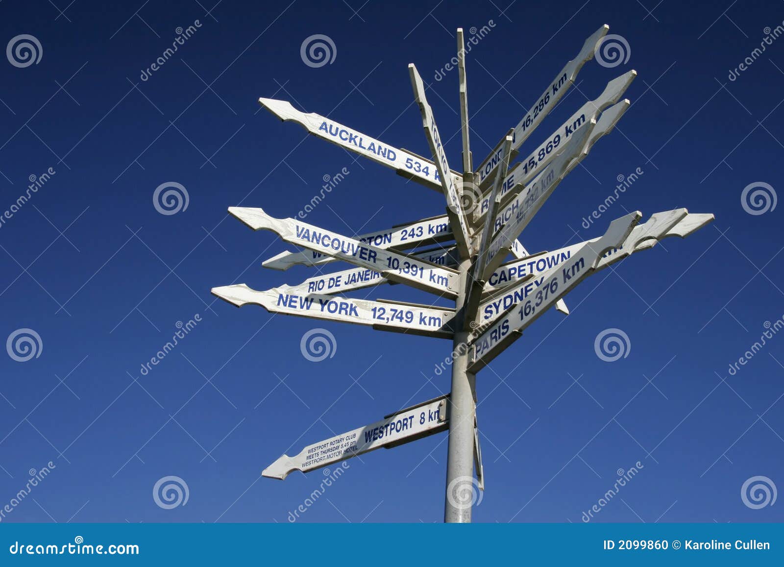 Which Way stock photo. Image of south, distance, signpost - 2099860