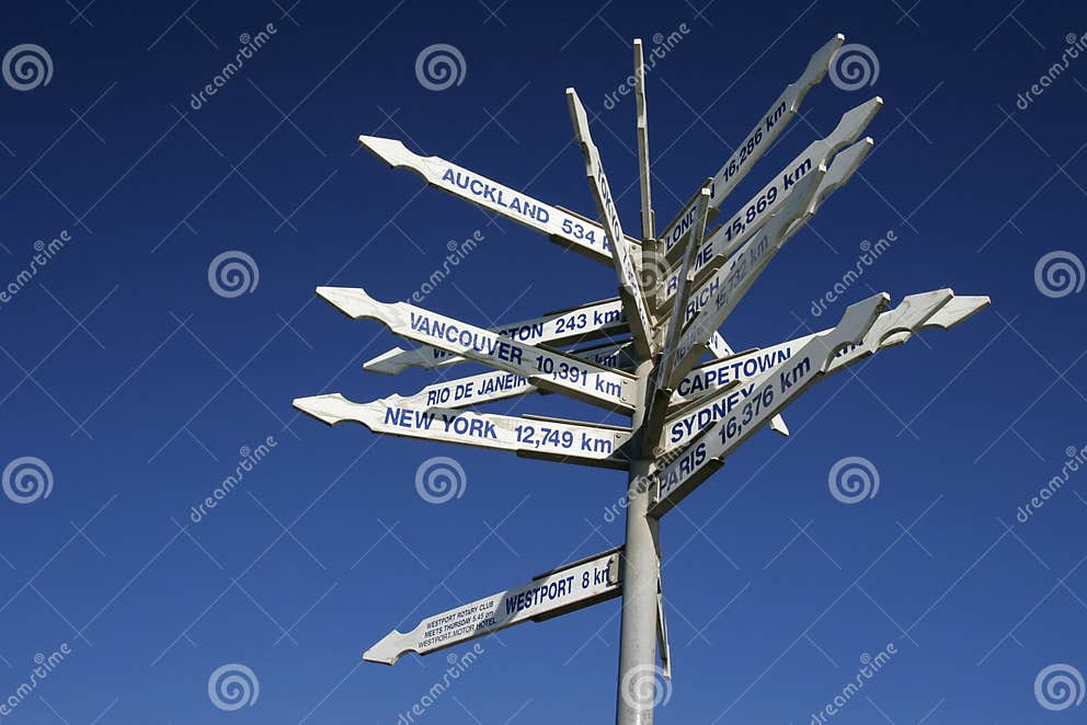 Which Way stock photo. Image of south, distance, signpost - 2099860