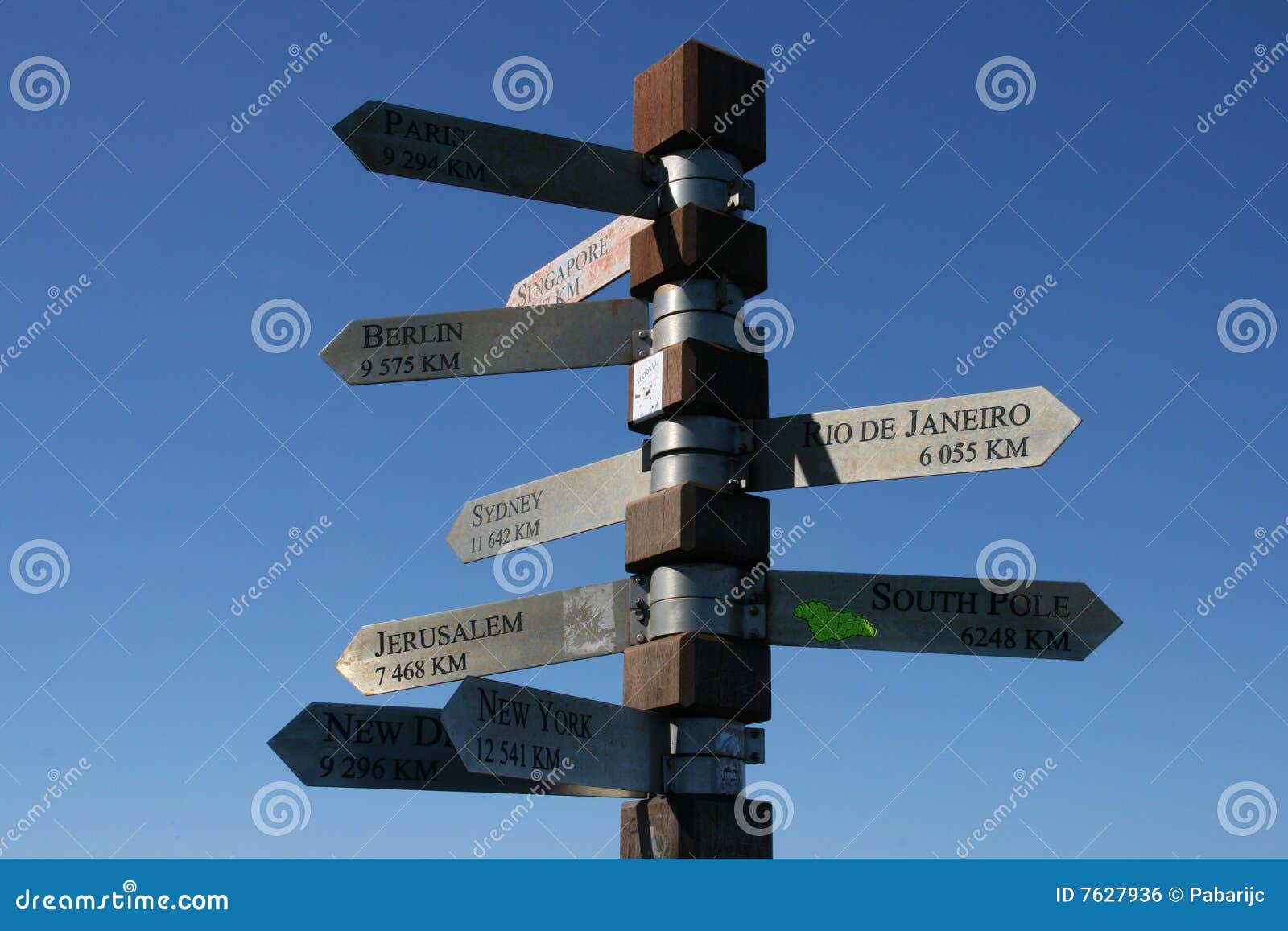 Which way? stock photo. Image of afrtica, south, pole - 7627936